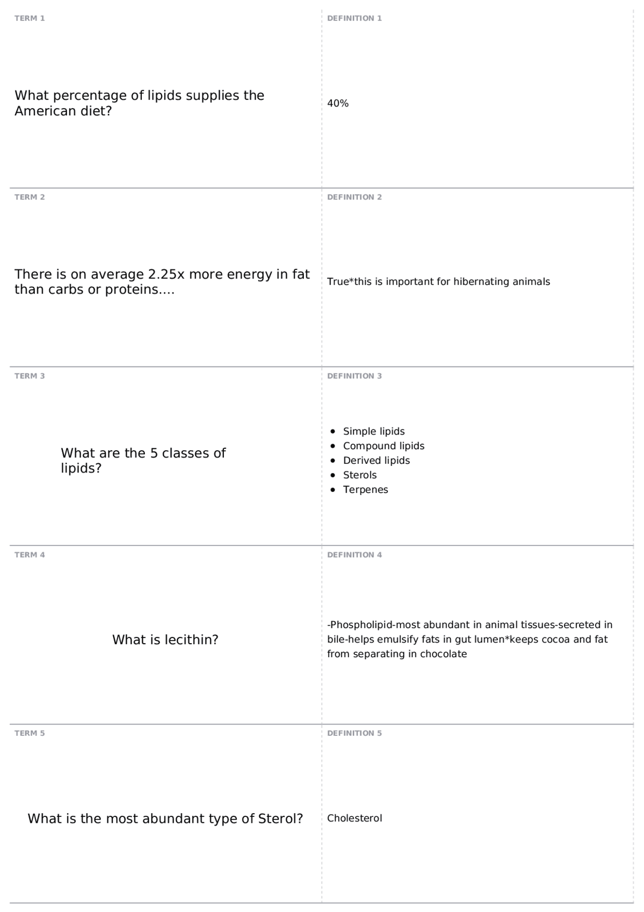 Exam 3 | ALS 3204 - Animal Nutrition and Feeding | Quizzes Zoology ...