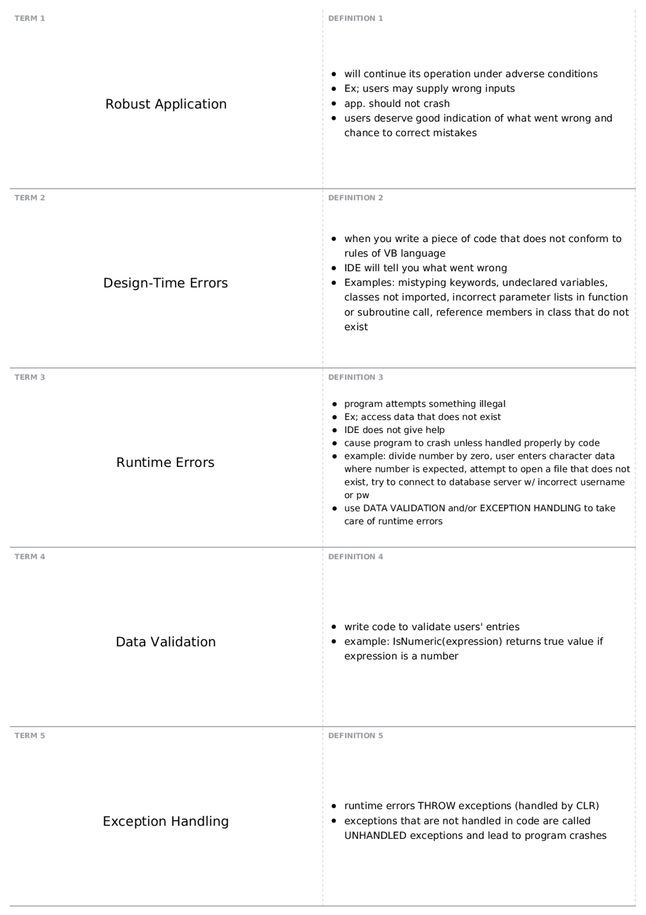Understanding & Handling Errors in Visual Basic: Robust Apps, Data ...