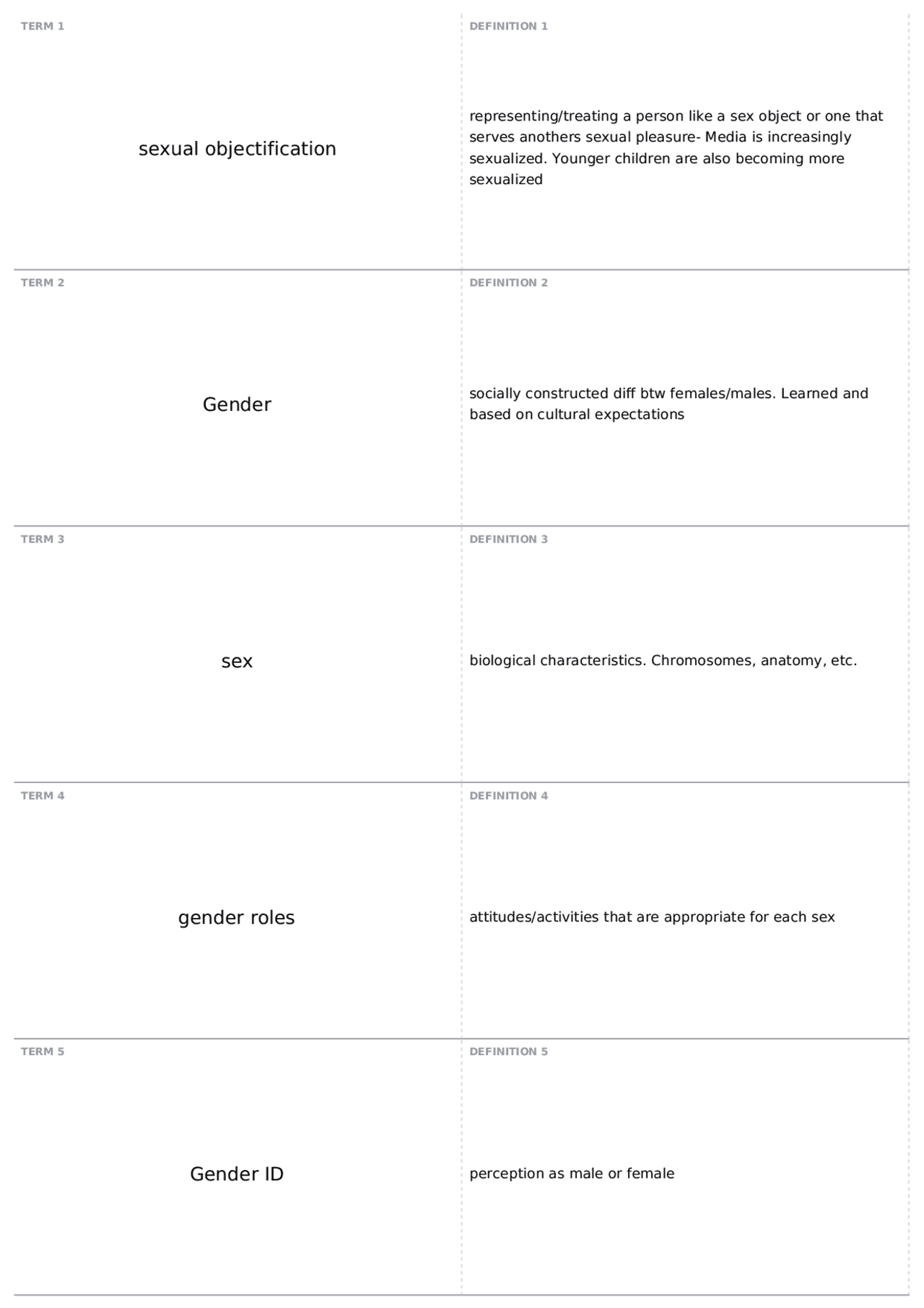 Test 3 | SOCL 2001 - INTRODUCTORY SOCL - Docsity