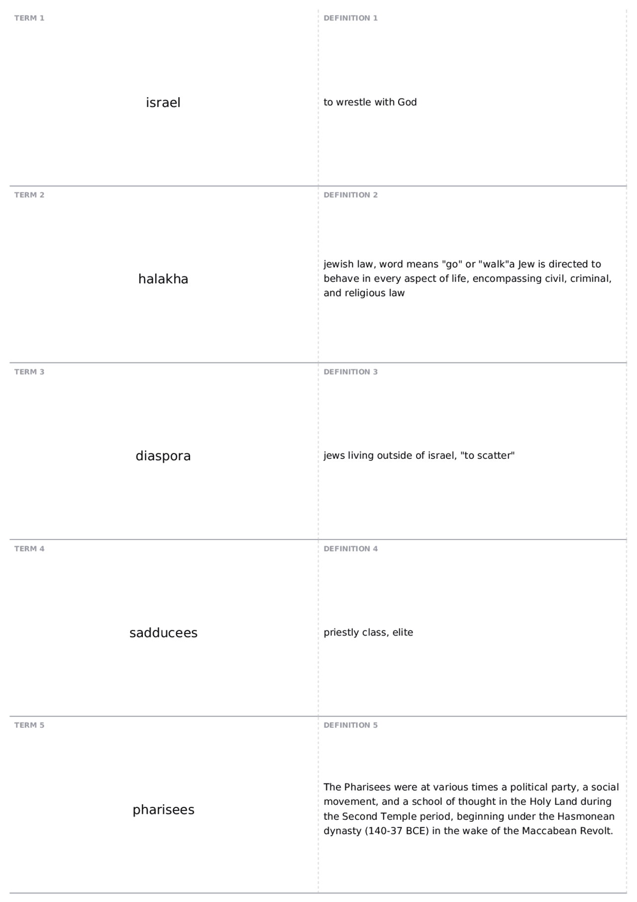 Quiz 2 | REL 1103 - Intro To Religion | Quizzes World Religions | Docsity