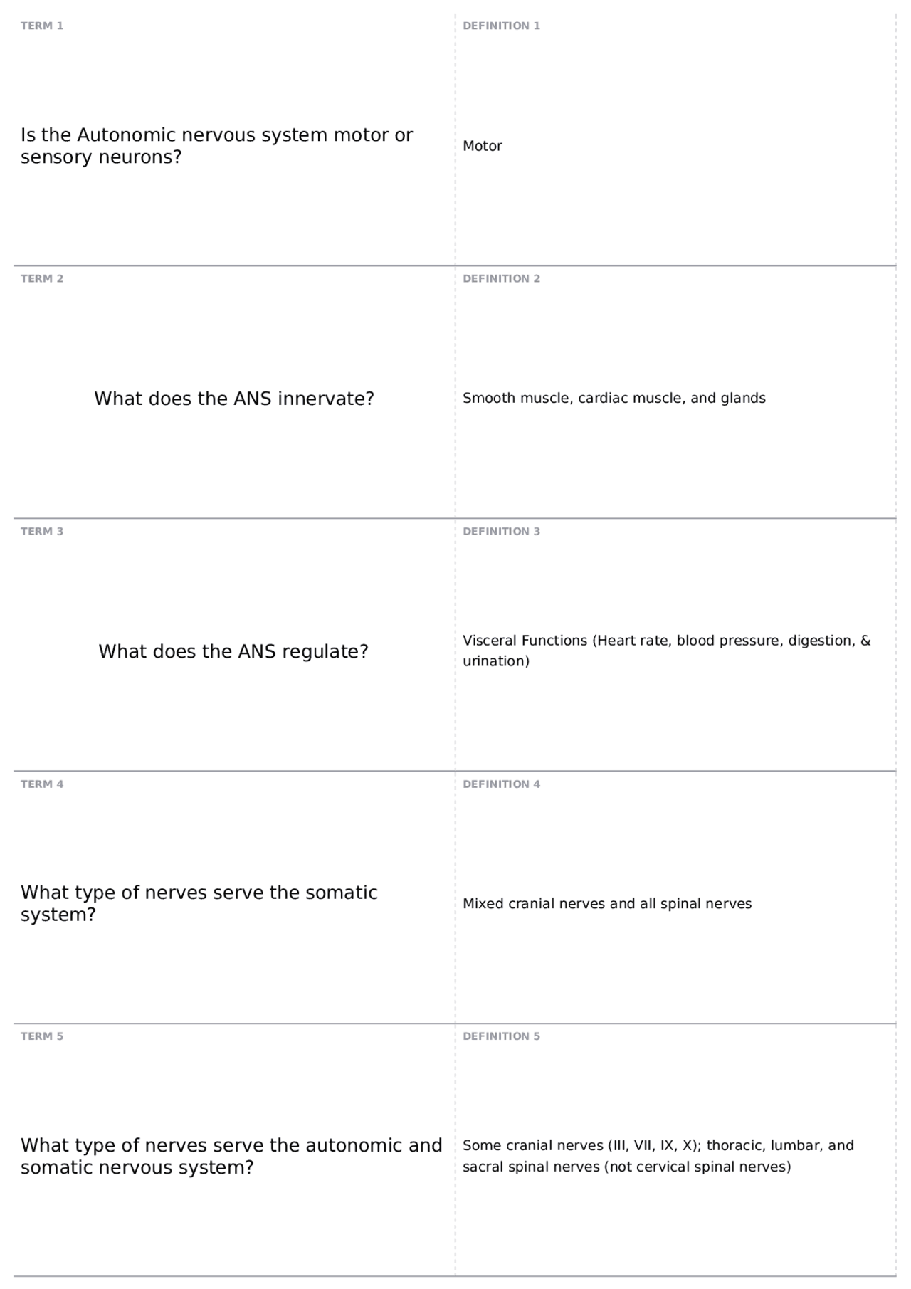 Anatomy and Function of the Autonomic Nervous System | Quizzes ...