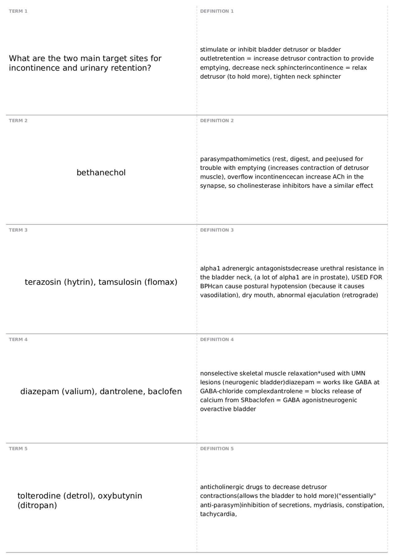 GU Exam 3 Part 2 | OST 572 - Genitourinary System - Docsity