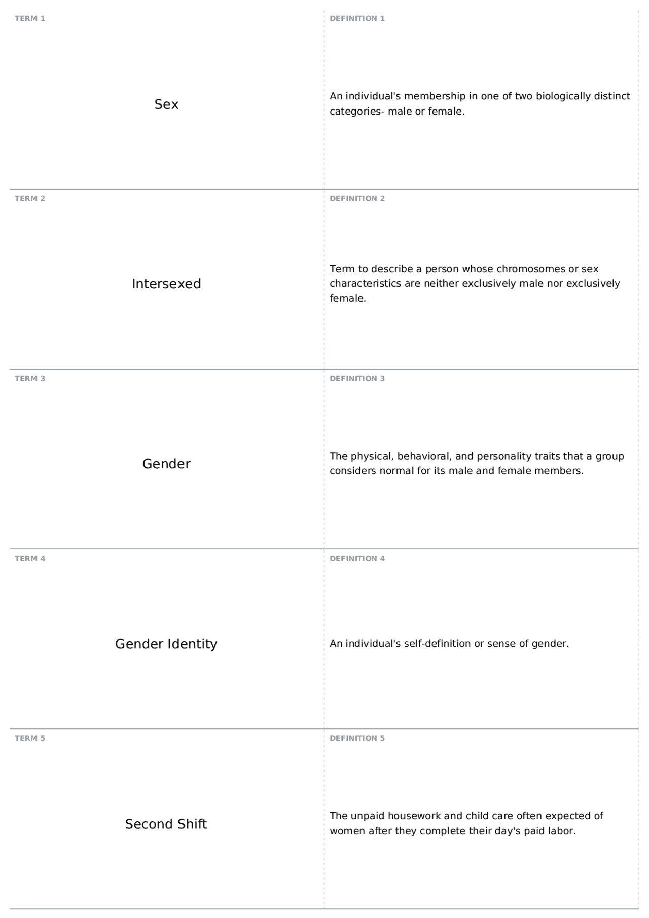 Chapter 9 Constructing Gender and Sexuality | SOC - Gender and Society ...