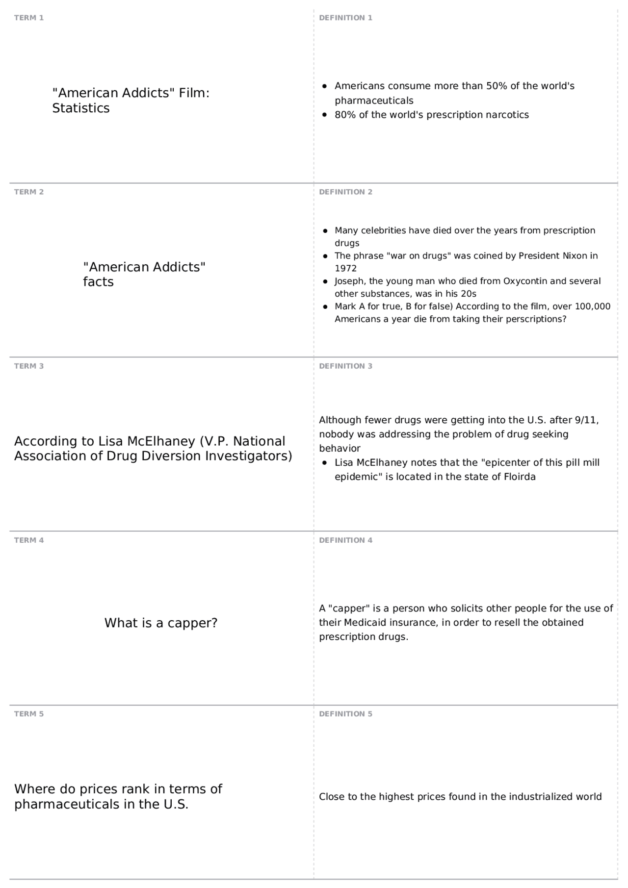 Exam narcotics | CCJS 352 - Drugs and Crime - Docsity