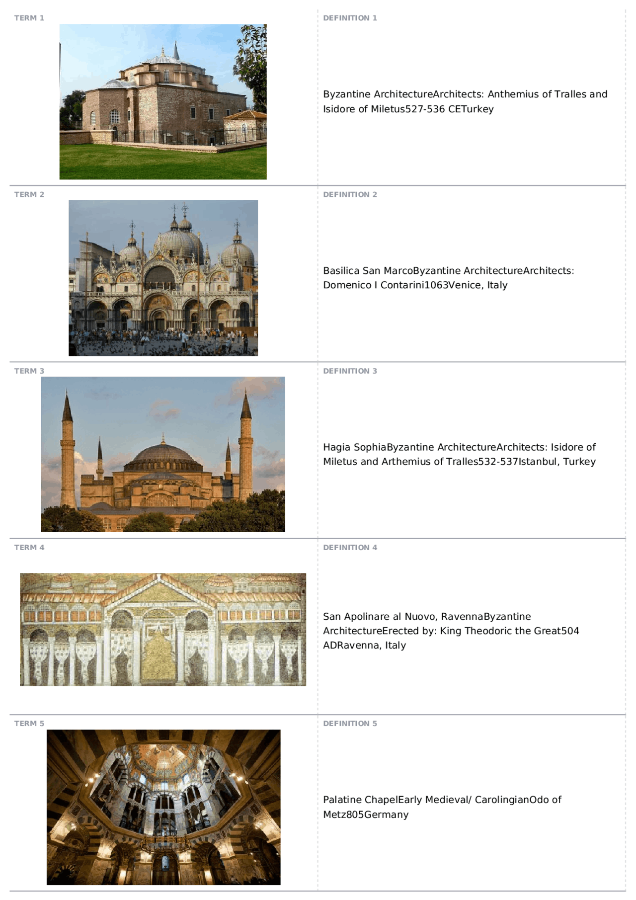 Slide Ids For Final Exam Arch 226 Hist Of Wrld Arch Ii Docsity