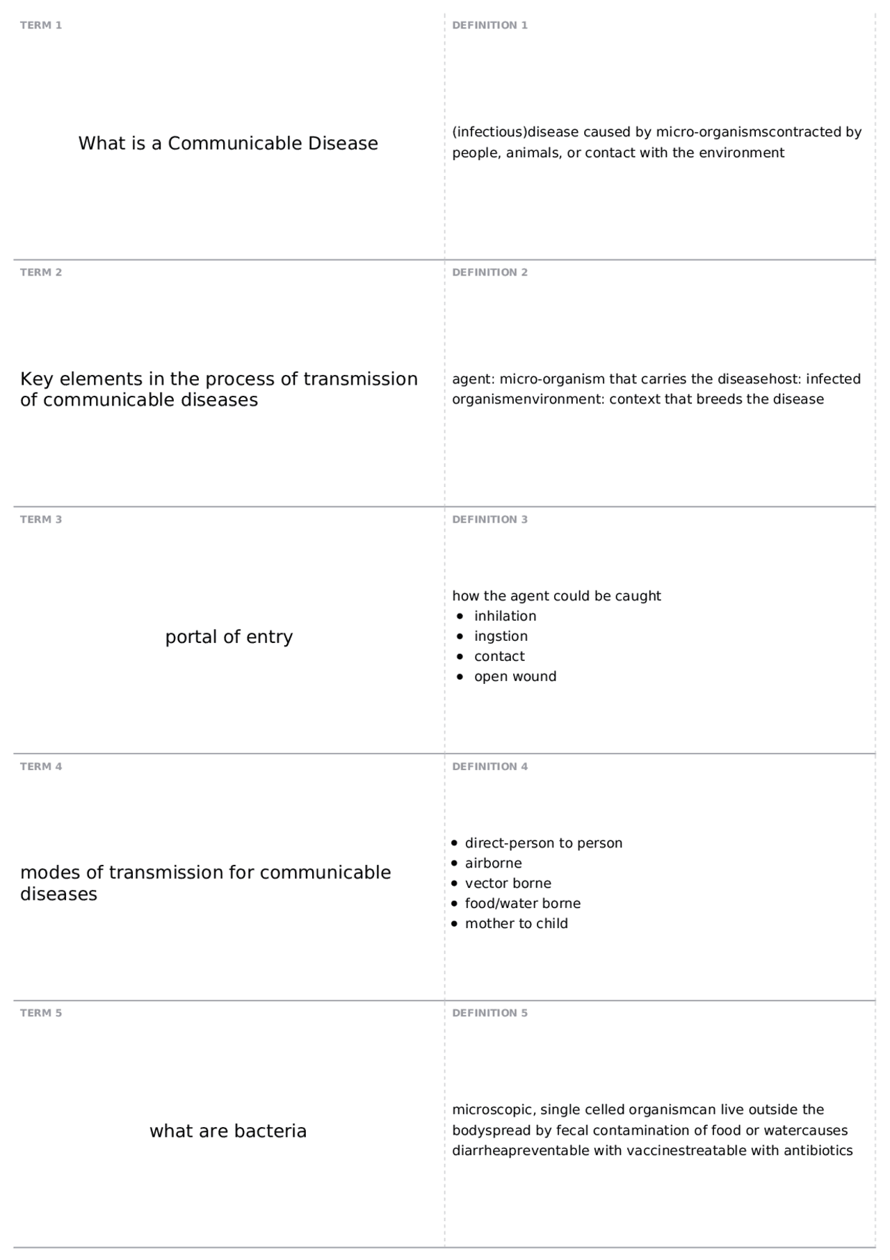 FMSC 280 Exam 3 | FMSC 280 - GLBL CHLD & FAMILY HLTH - Docsity