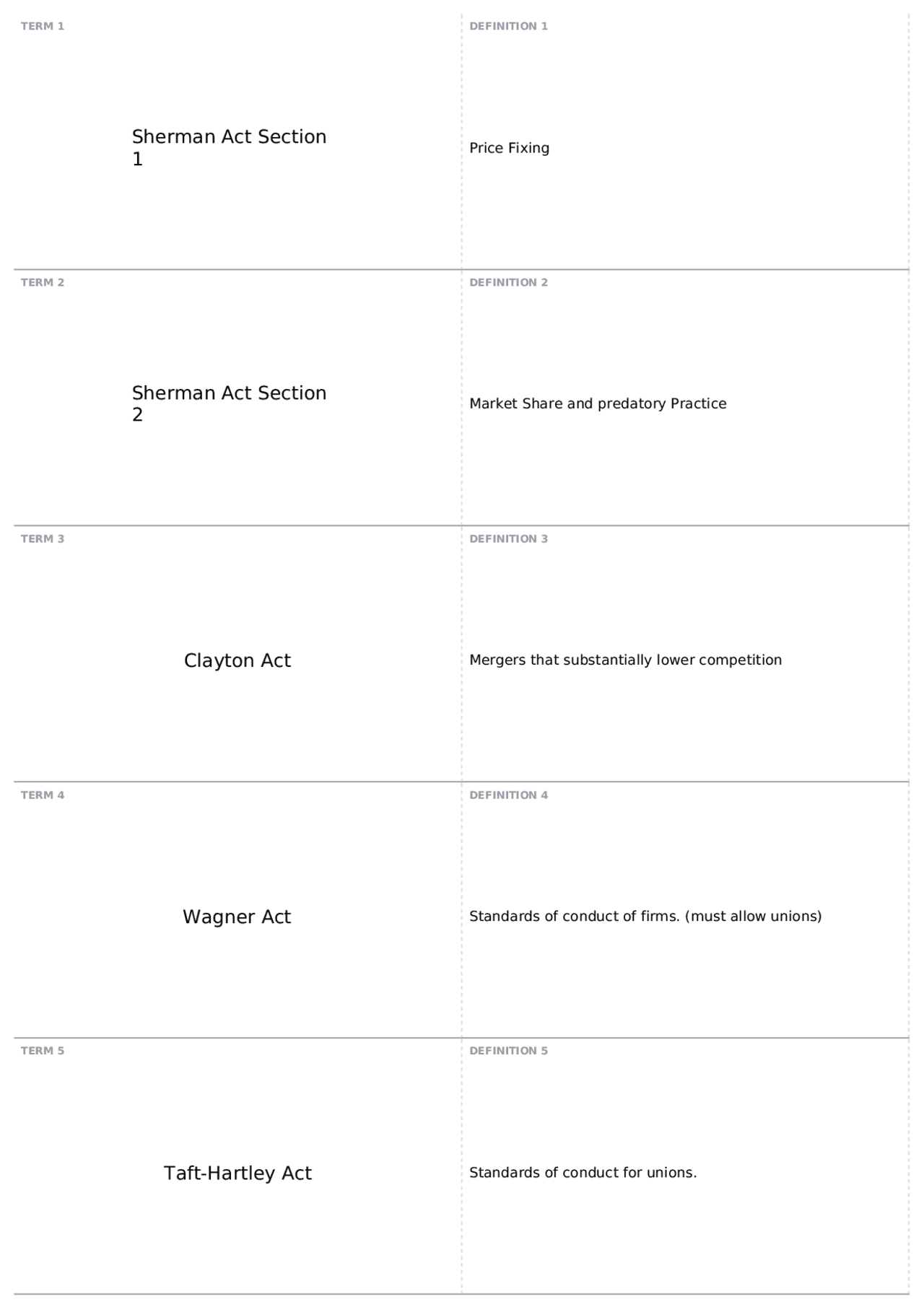Final Review Part 2 Ec 201 Introduction To Microeconomics Docsity