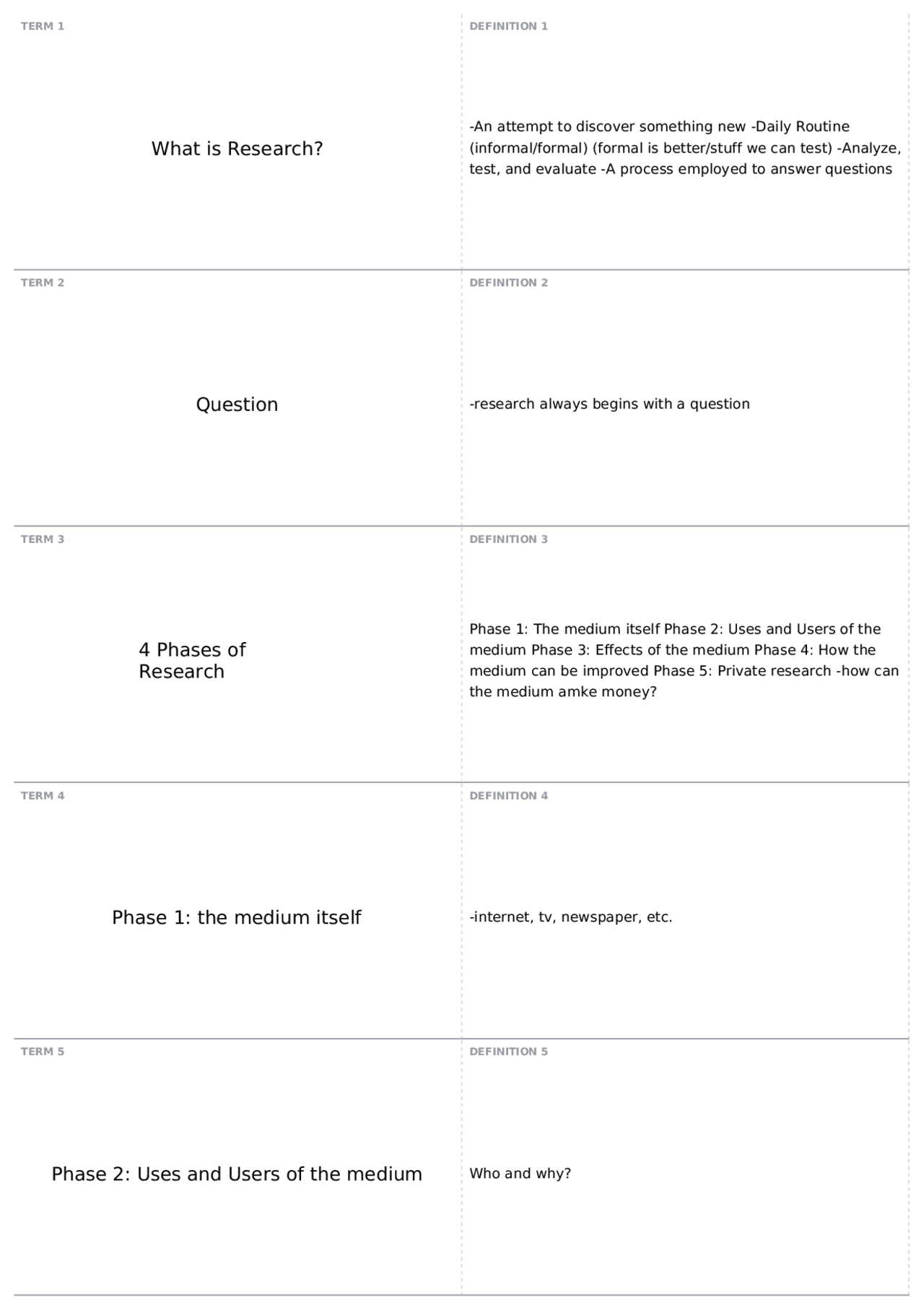 Random chapters for final exam | COMM 2124 - Intro Comm Research ...