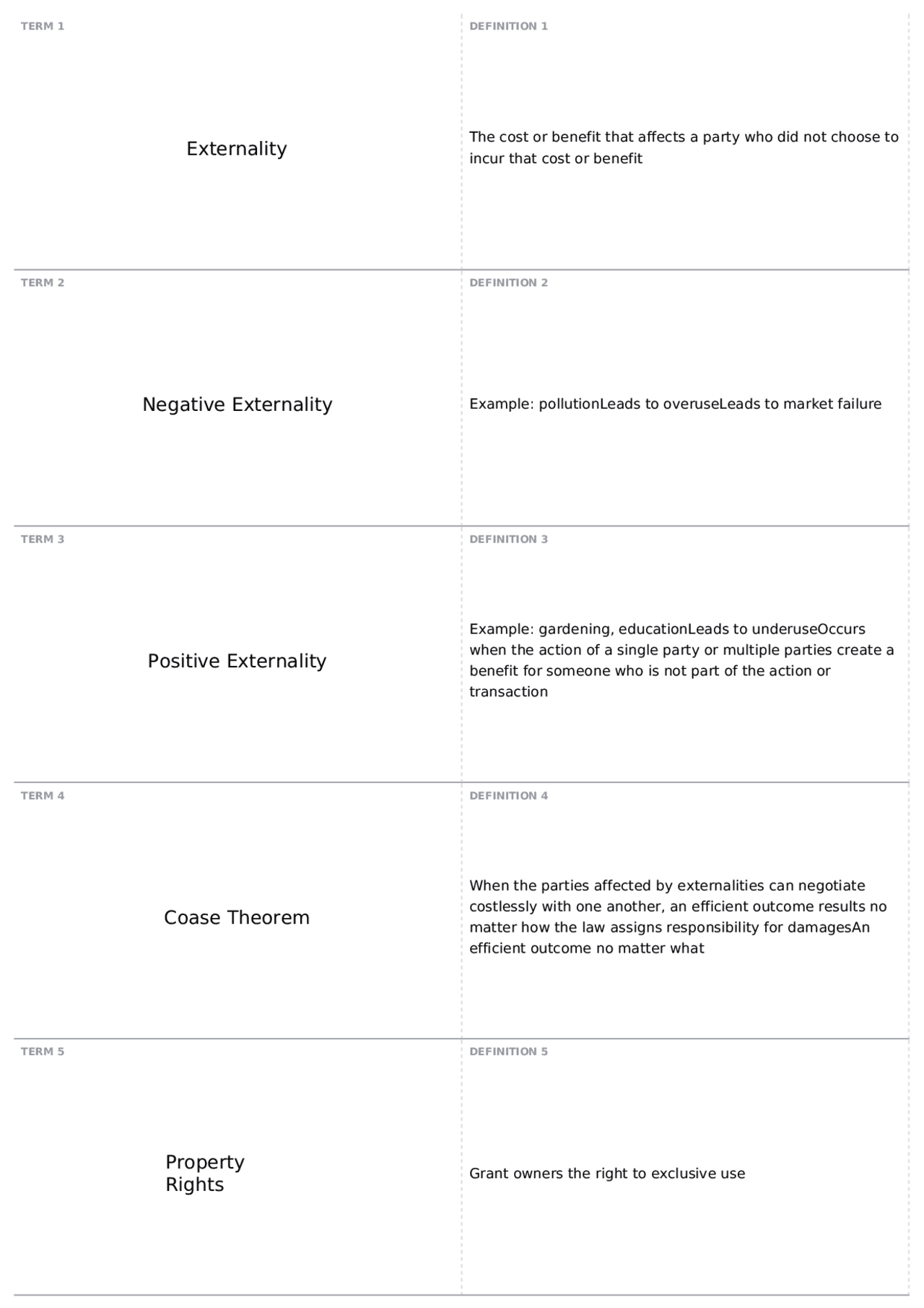 Final | ECON 100A - Intermed Microecon - Docsity