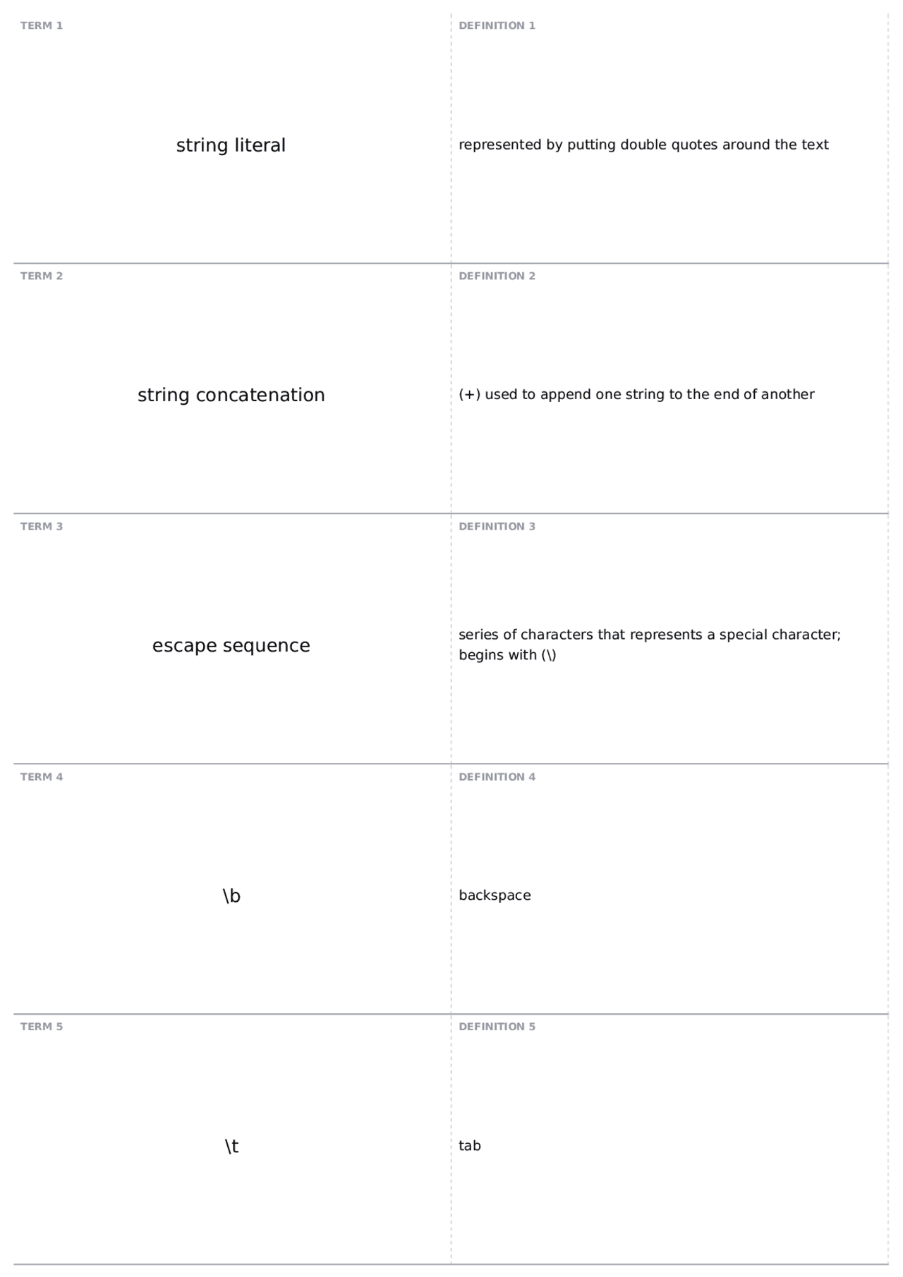 Basics of Java Programming- Strings and Printing | CSC 1051 ...