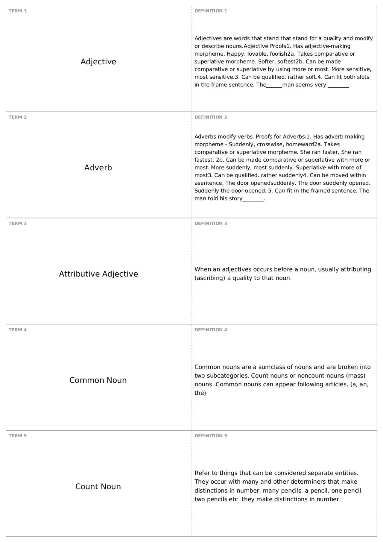 Form-Class Words | ENGL 303 - The Structure of Modern English - Docsity