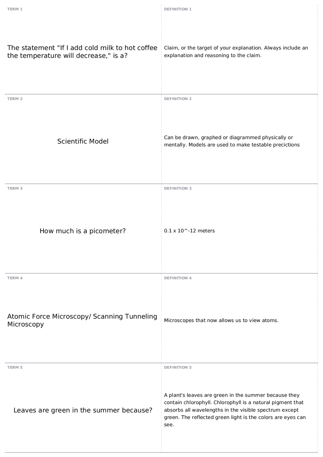 Exam 1 | CEM 141 - General Chemistry - Docsity