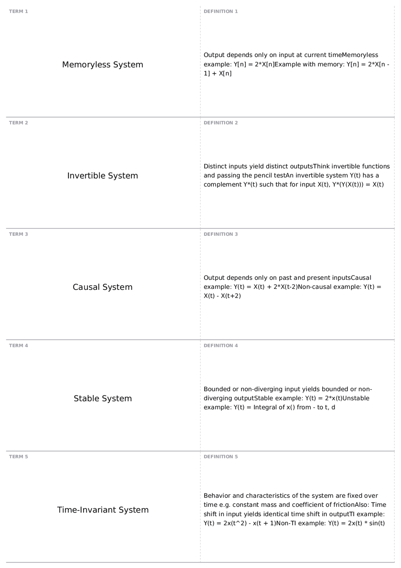 Chapter 1 | ECEN 3300 - LINEAR SYSTEMS | Quizzes Electrical and Electronics Engineering | Docsity