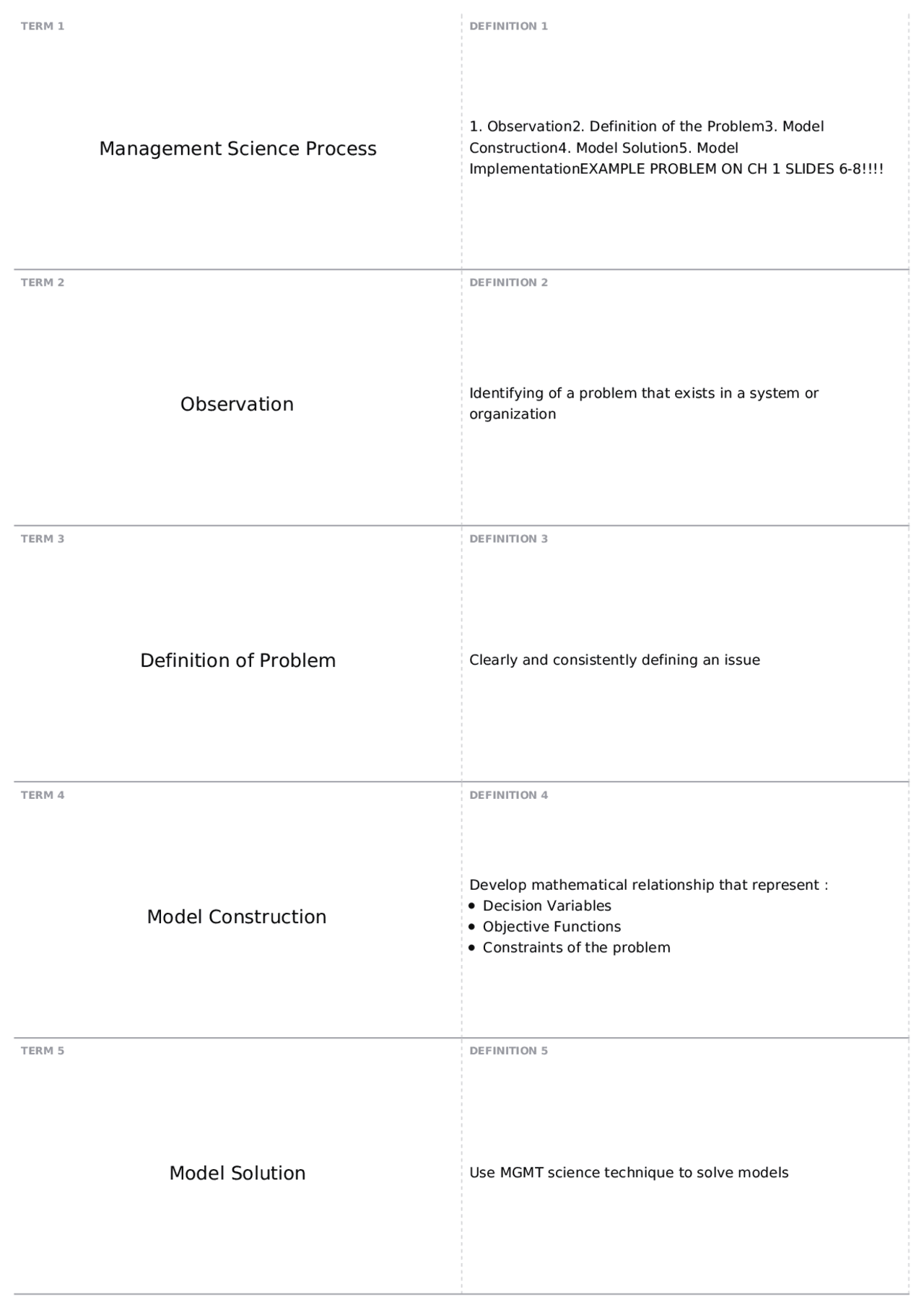 Chapter 1, part 1 | BIT 2406 - Quantitative Methods - Docsity
