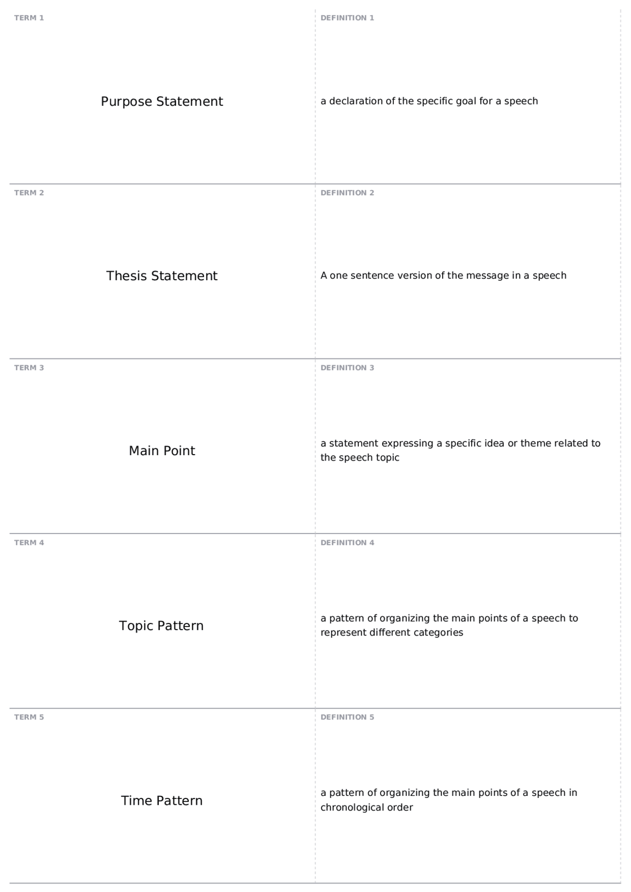 Chapter 12 | COMM 121 - Fundamentals-Public Speaking - Docsity