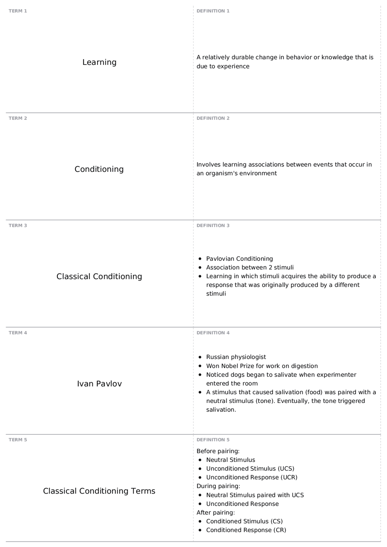 Chapter 5 | PSYC 101 - INTRO TO GENERAL PSYCHOLOGY - Docsity