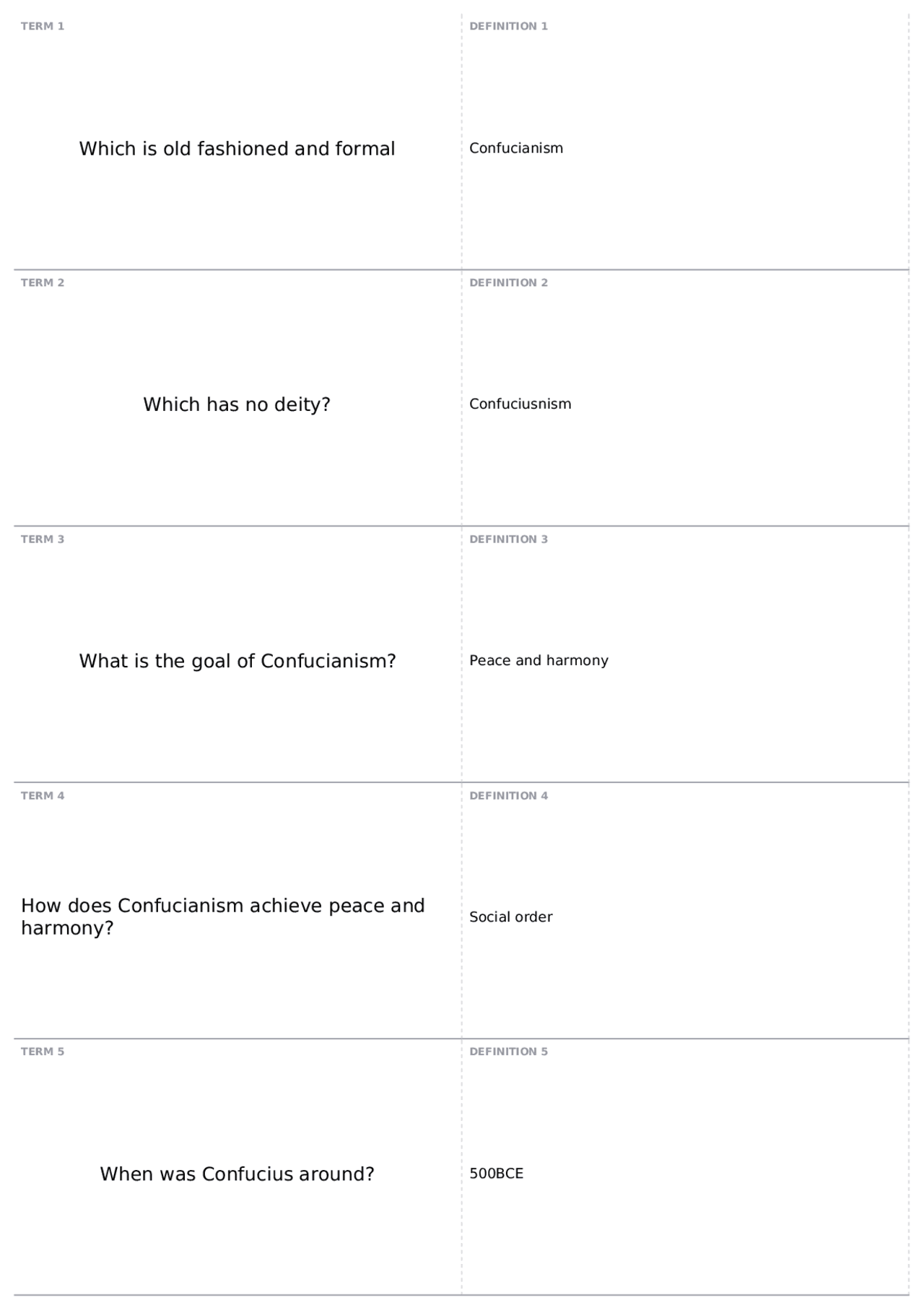 Test 2- Confucianism & Daoism | REL 1000 - RELIGIONS OF WORLD - Docsity