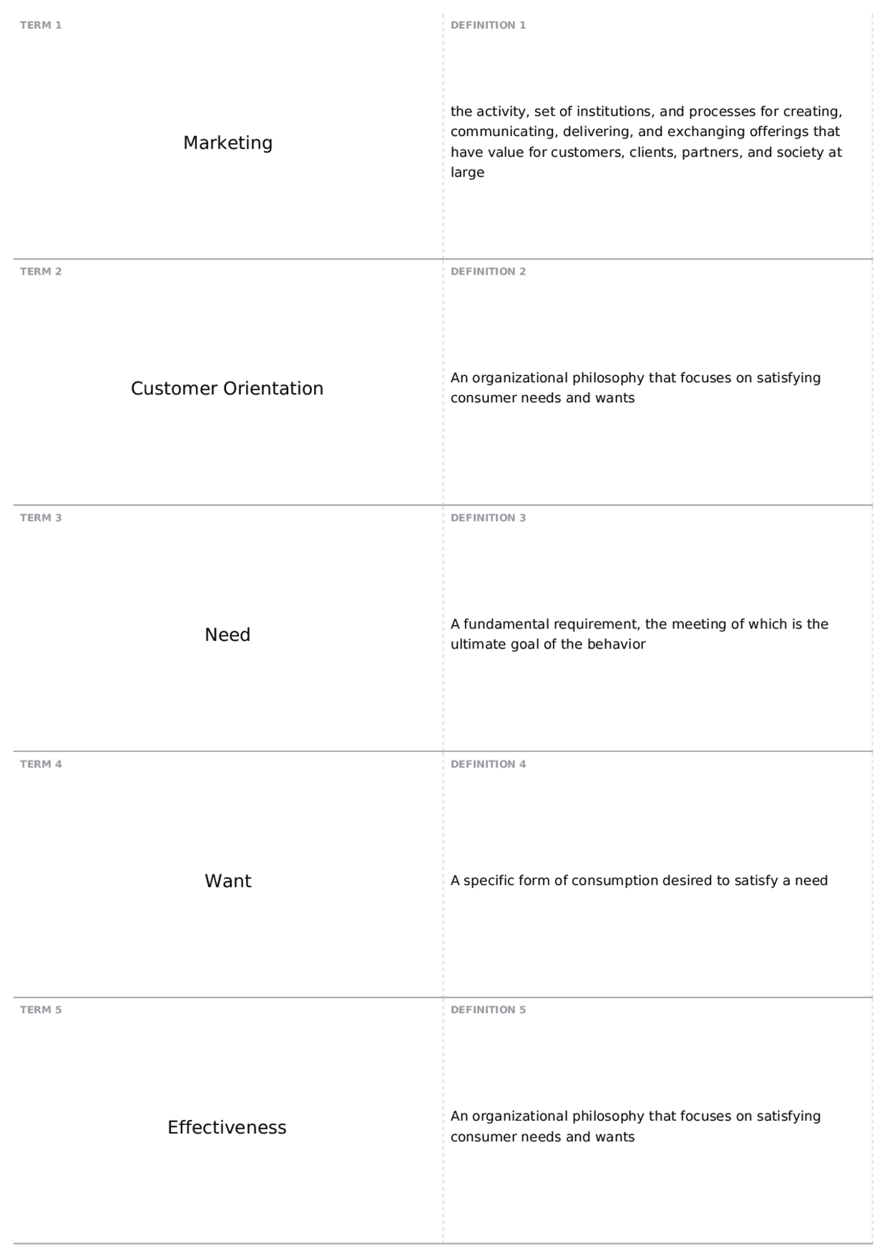 Marketing Terms and Definitions | Quizzes Marketing | Docsity