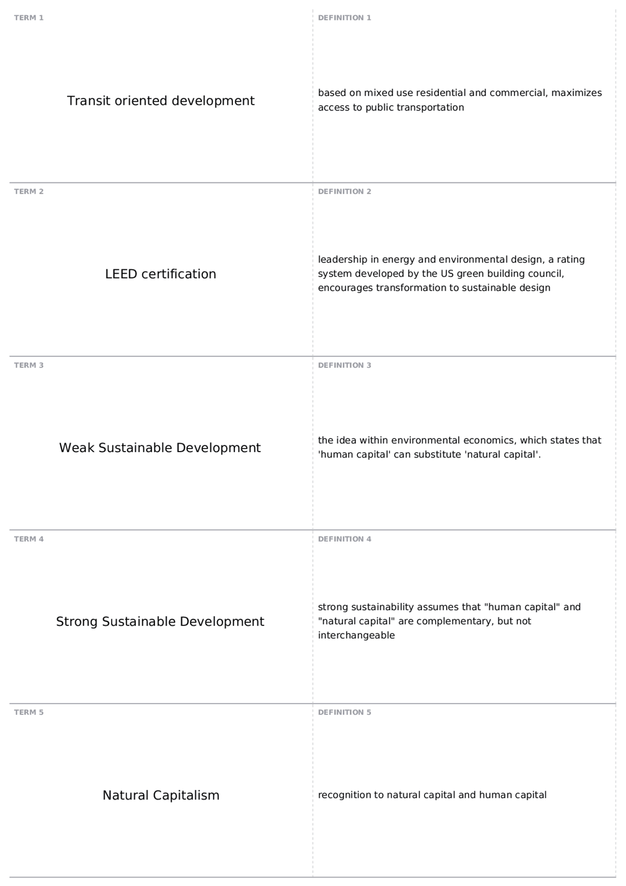 GES 101- exam 2 | GES 101 - Foundations of Environmental Sustainability ...