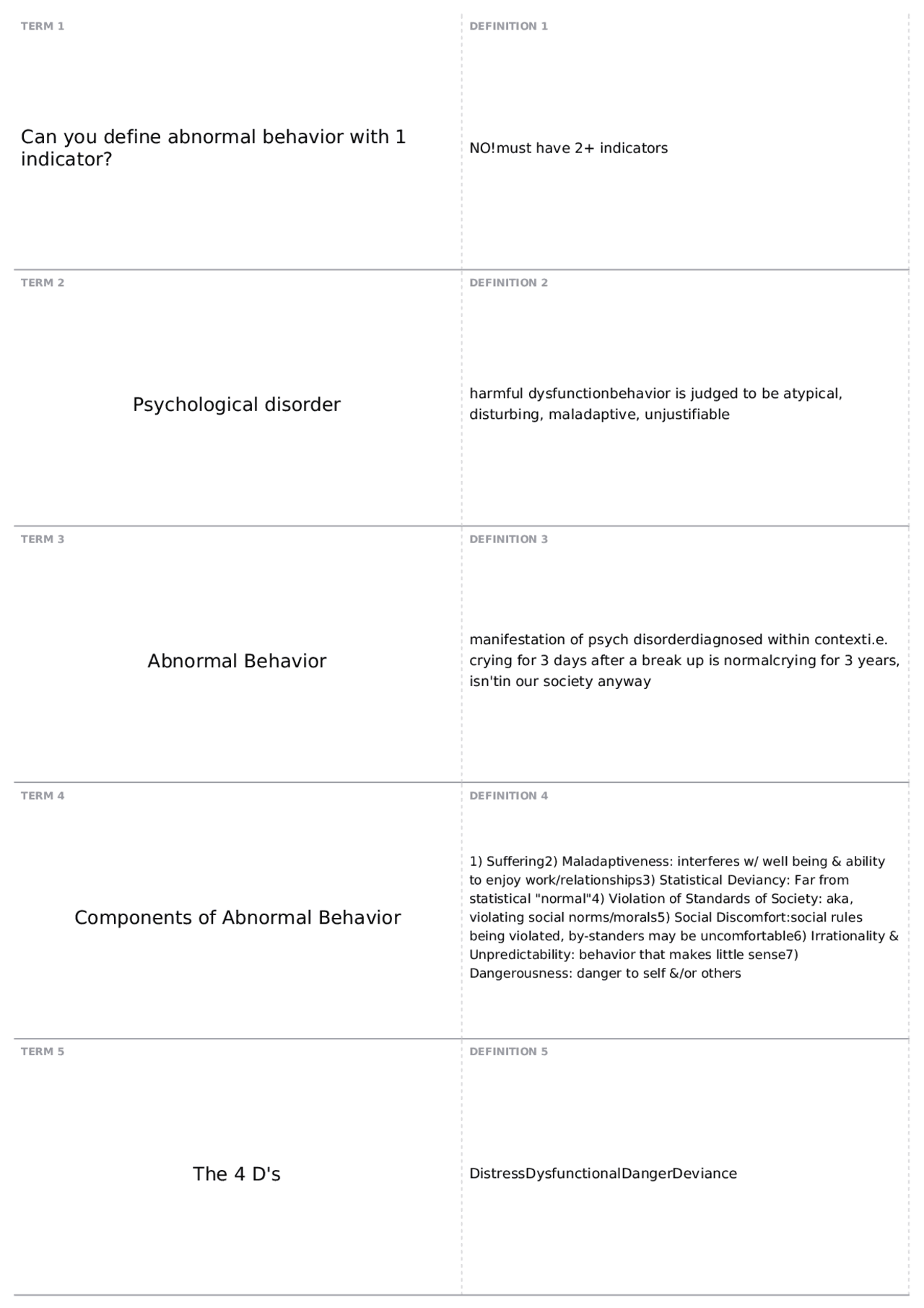 Exam 1 Part 2 Psy 280 Abnormal Psychology Docsity