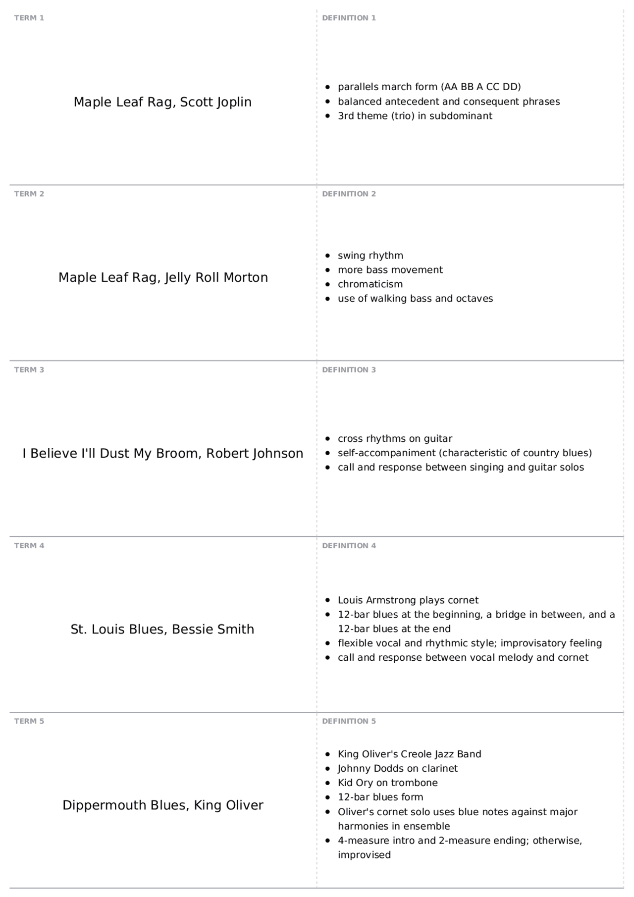 Jazz Music Terms and Definitions | Quizzes Jazz music | Docsity