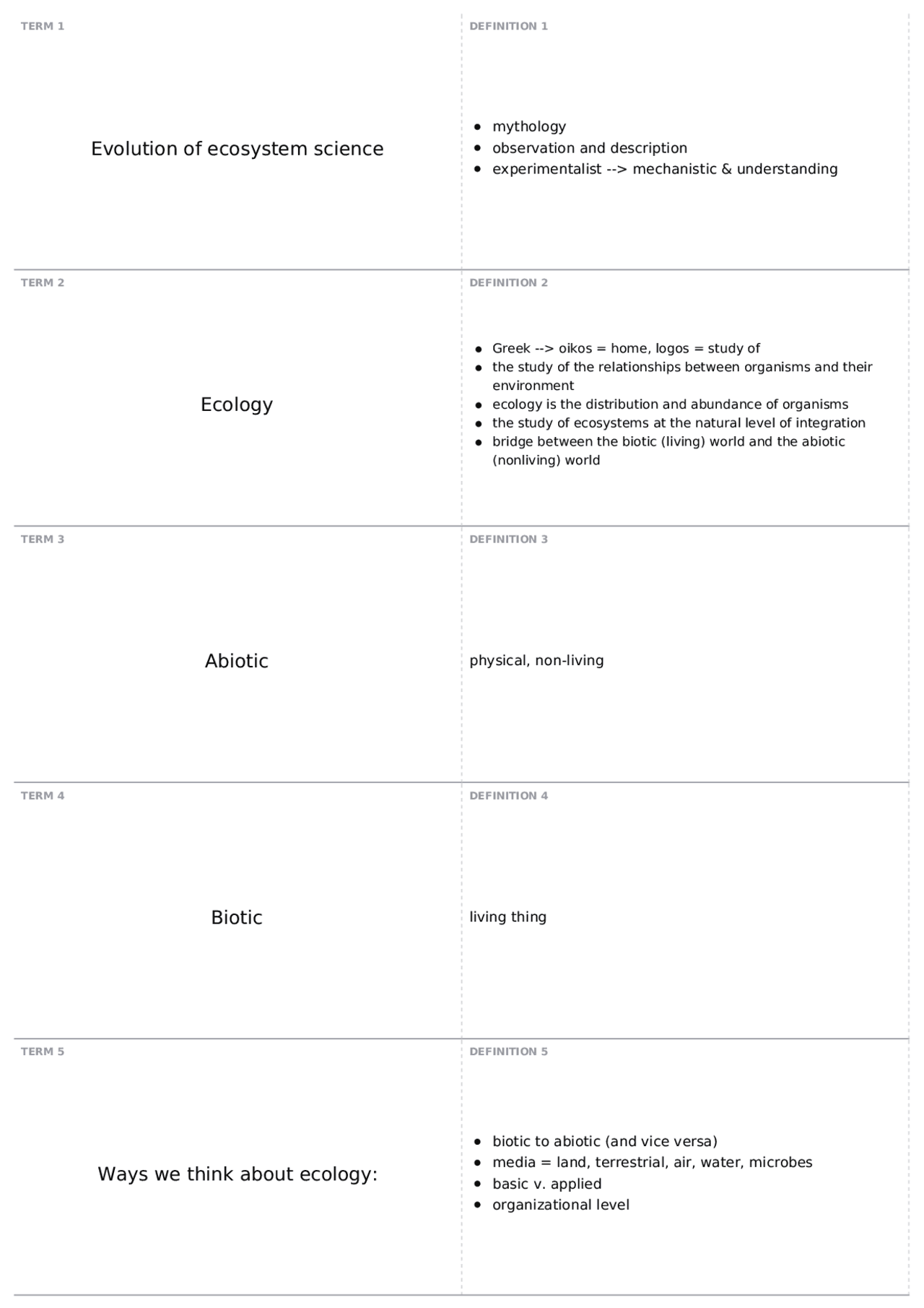 Exam I | FOR 2004 - Forest Ecosystems - Docsity