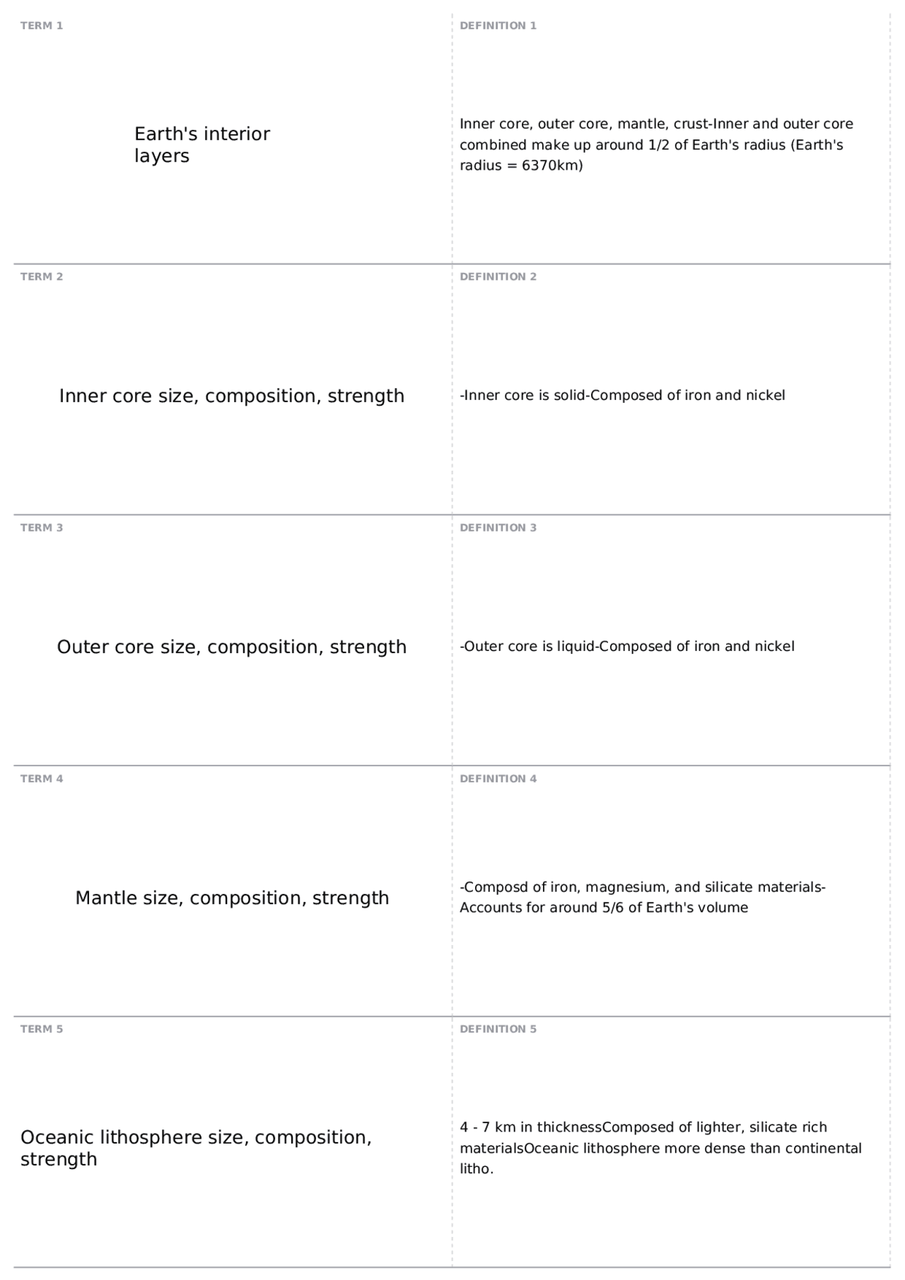 Geology 101: Earth's Interior, Plate Tectonics, and Geological ...