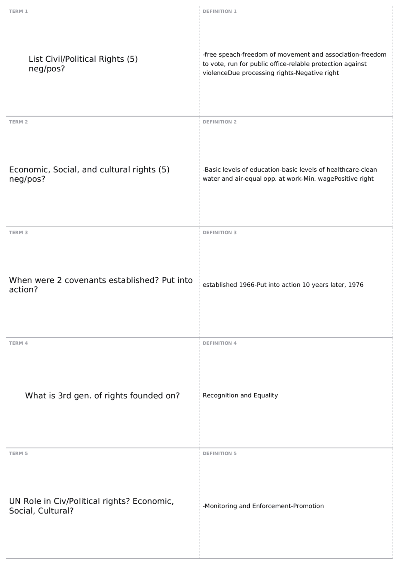 Human Rights Test1 | PSCI 5644 - Women's Rights as Human Rights - Docsity