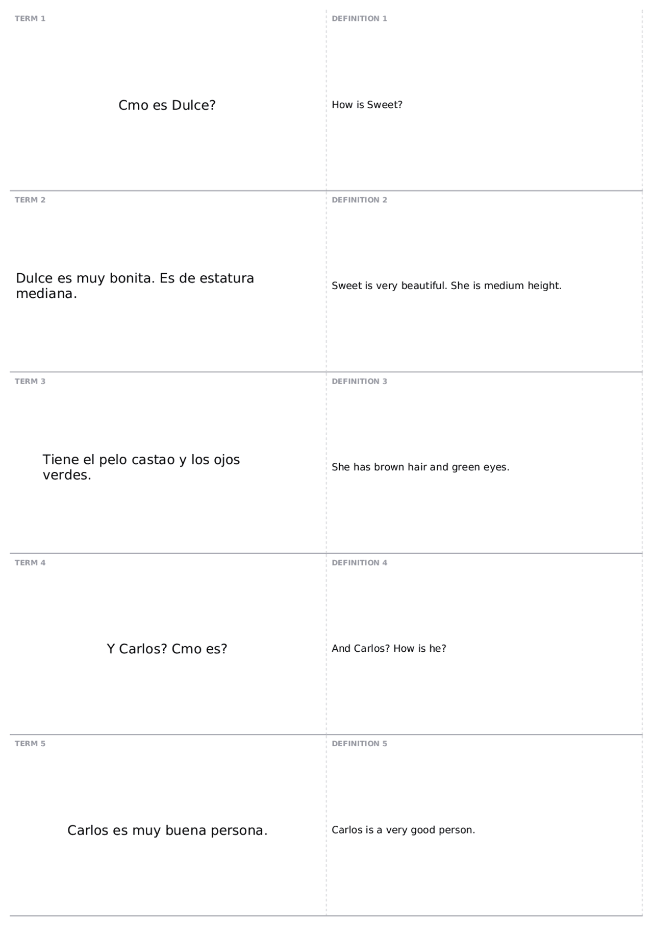 Las descripciones personales (Describing people) | SPAN 1114 ...