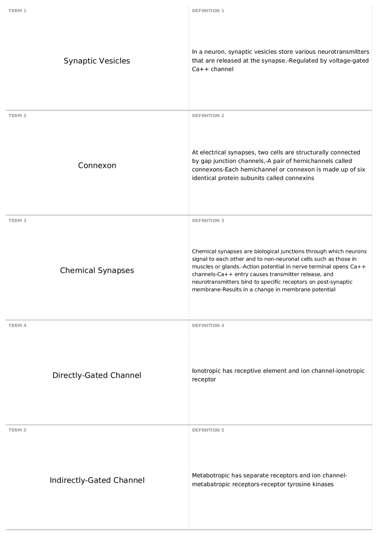 Neurochem | ALS 4554 - Neurochemical Regulation - Docsity