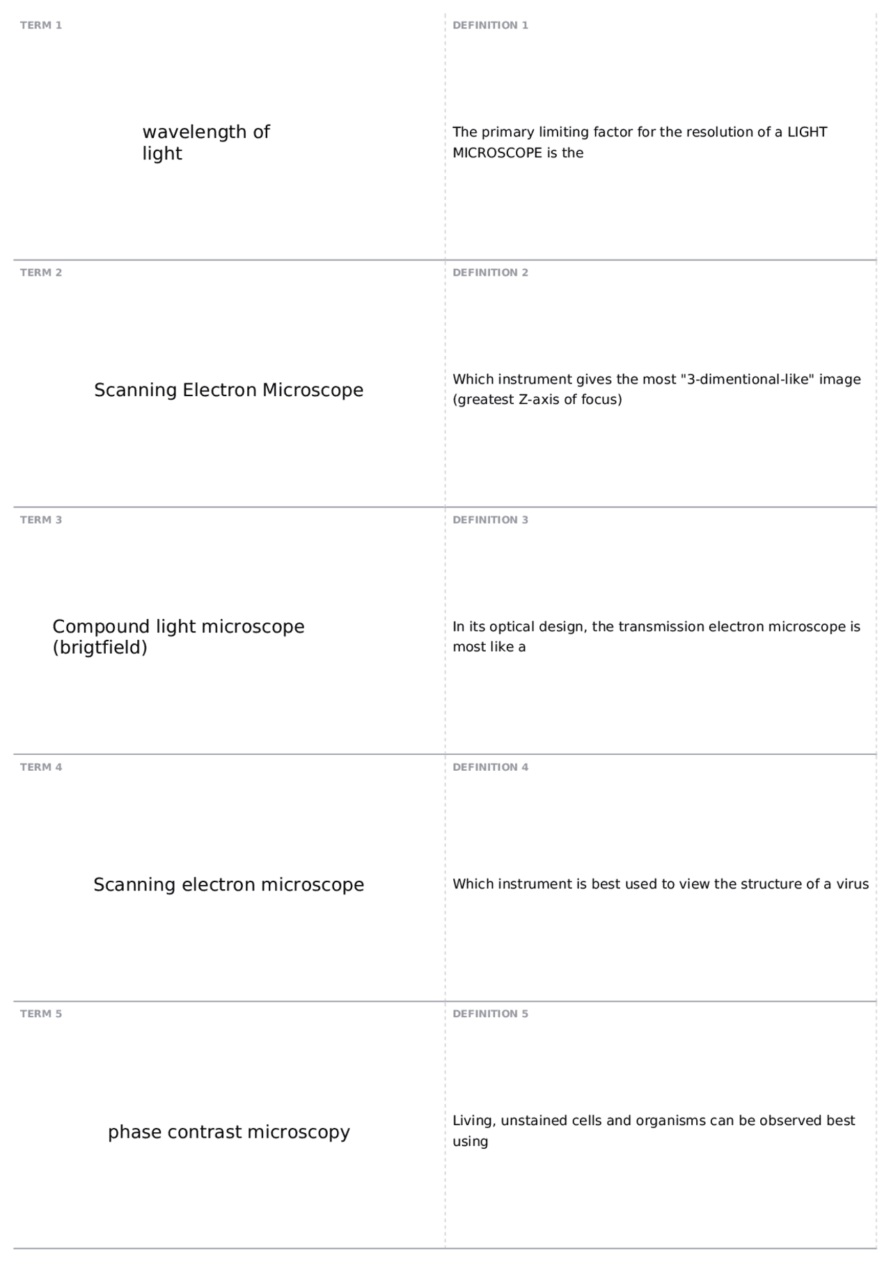 Cell & Molec Exam 1 | BIOL 2104 - Cell and Molecular Biology | Quizzes ...