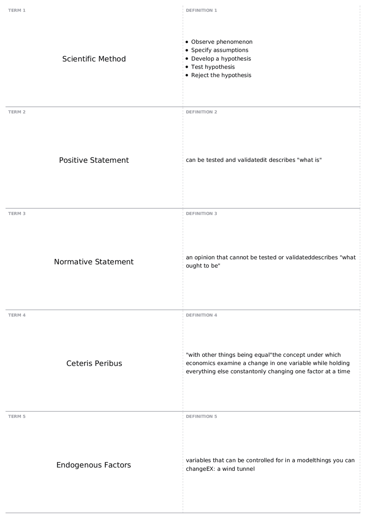 Chapter 2 Econ 2006 Principles Of Economics Docsity