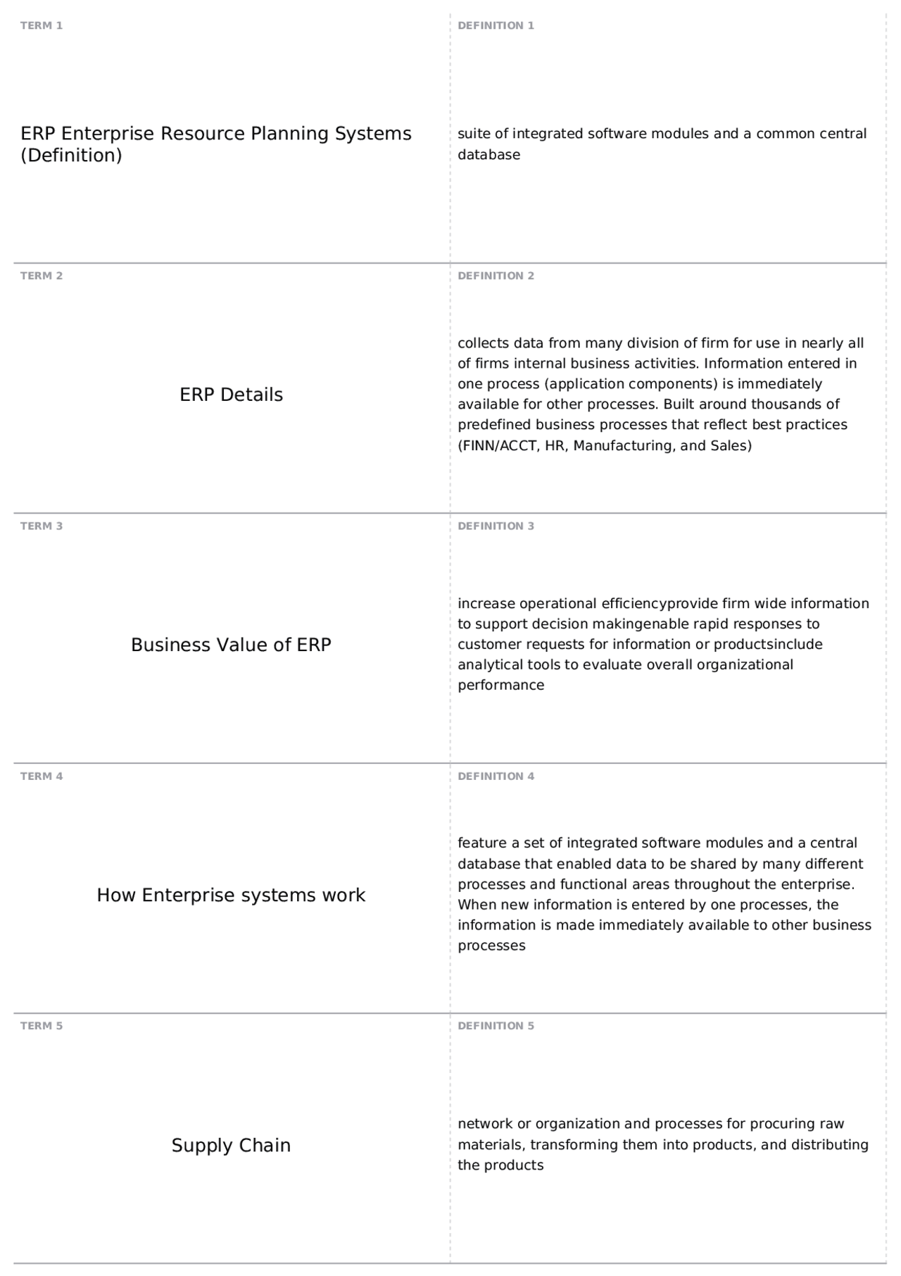 Chapter 9 | INFO 3130 - Management Information Systems - Docsity