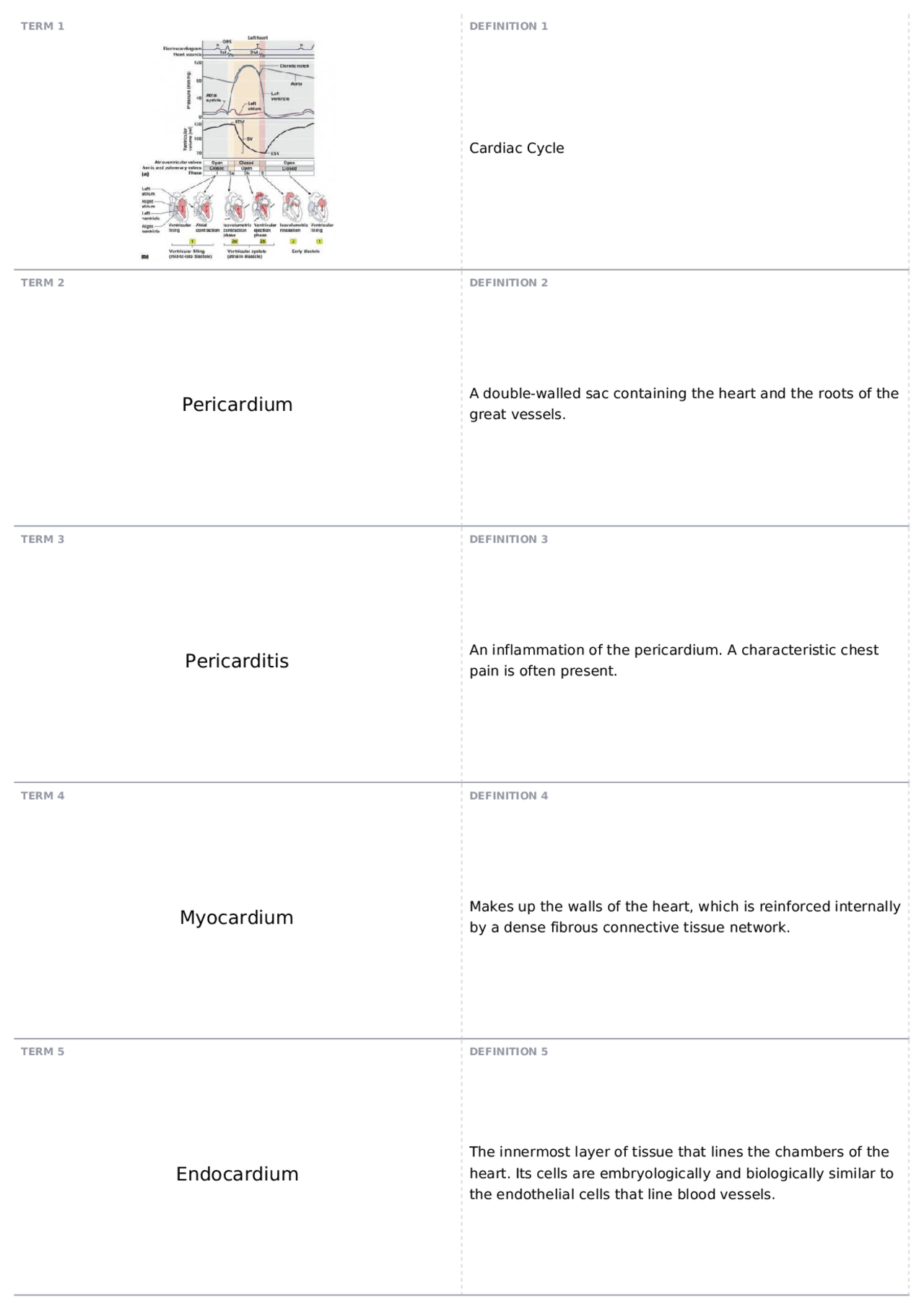 Physiology Lab Quiz- Cardiovascular system | ZOOL 3204 - PHYSIOLOGY ...