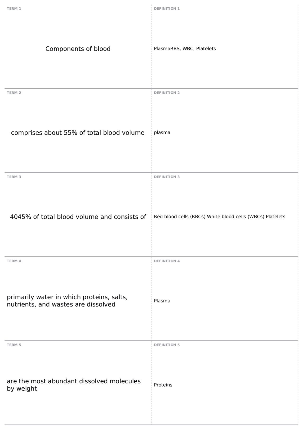 Chapter 32 Part 2 (Test 3) | BIOL 1002 - GENERAL BIOLOGY | Quizzes ...