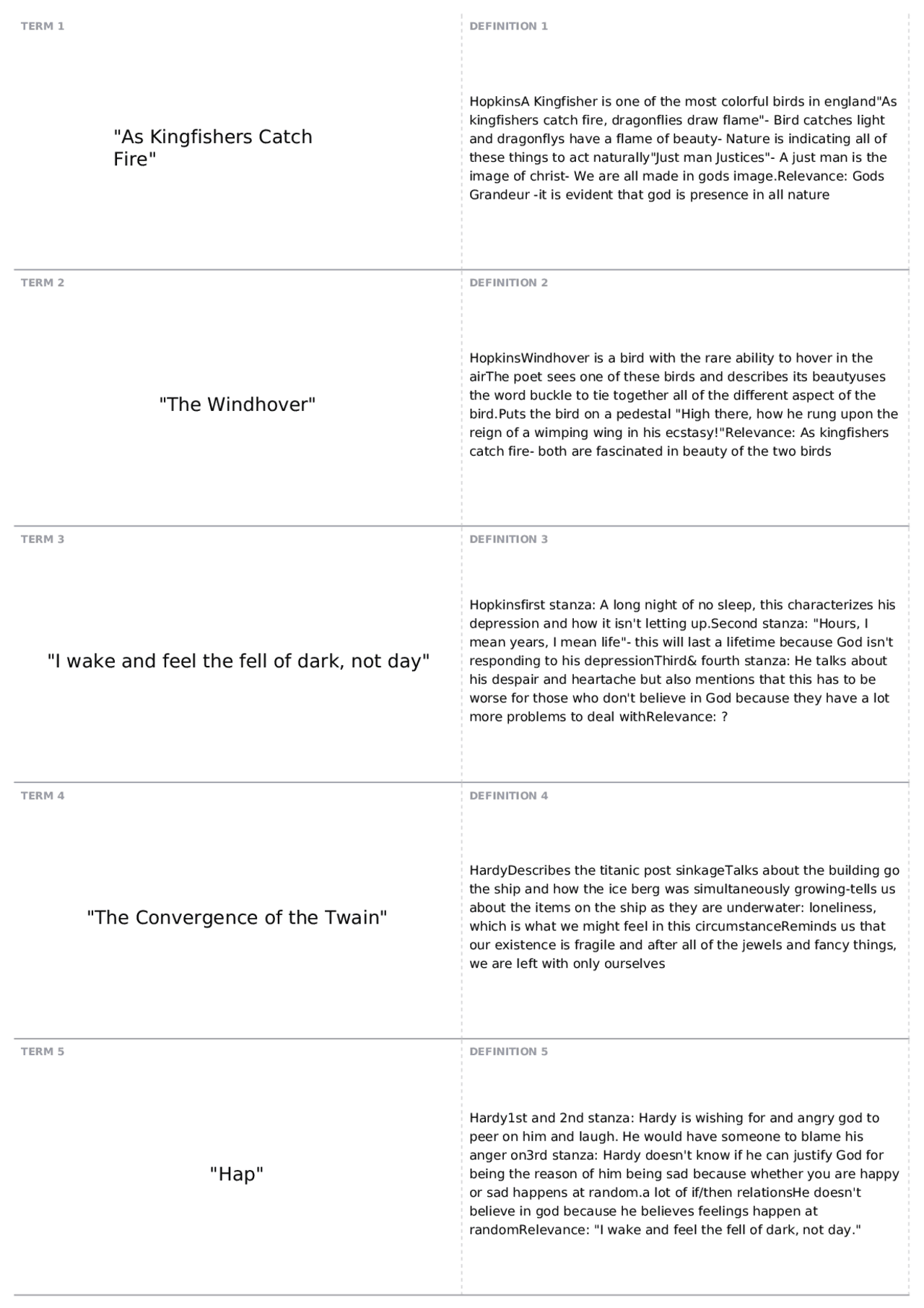 Final Exam | EN 2223 - English Lit After 1800 | Quizzes English ...