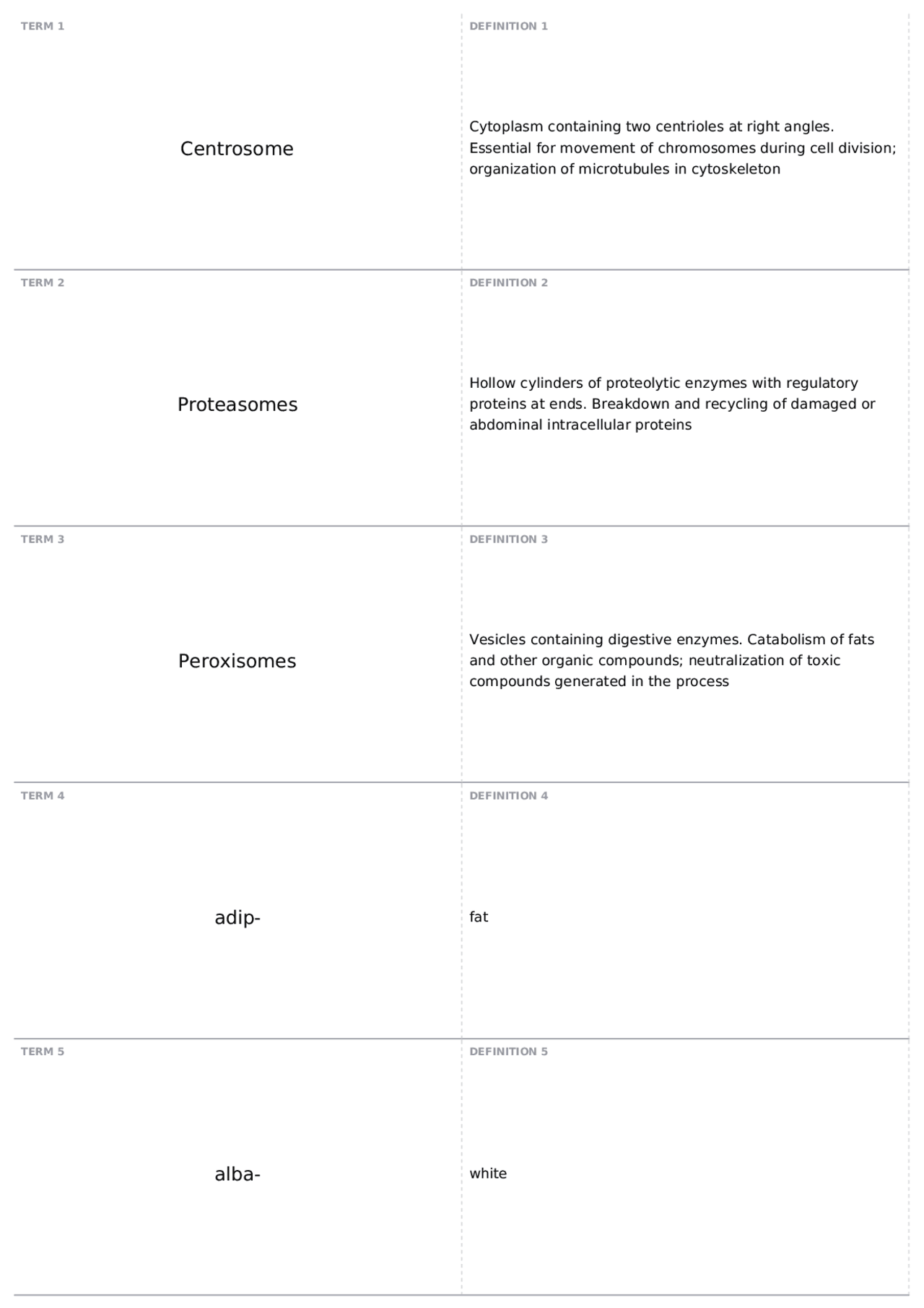 Cell Biology: Terms and Definitions | Quizzes Physiology | Docsity