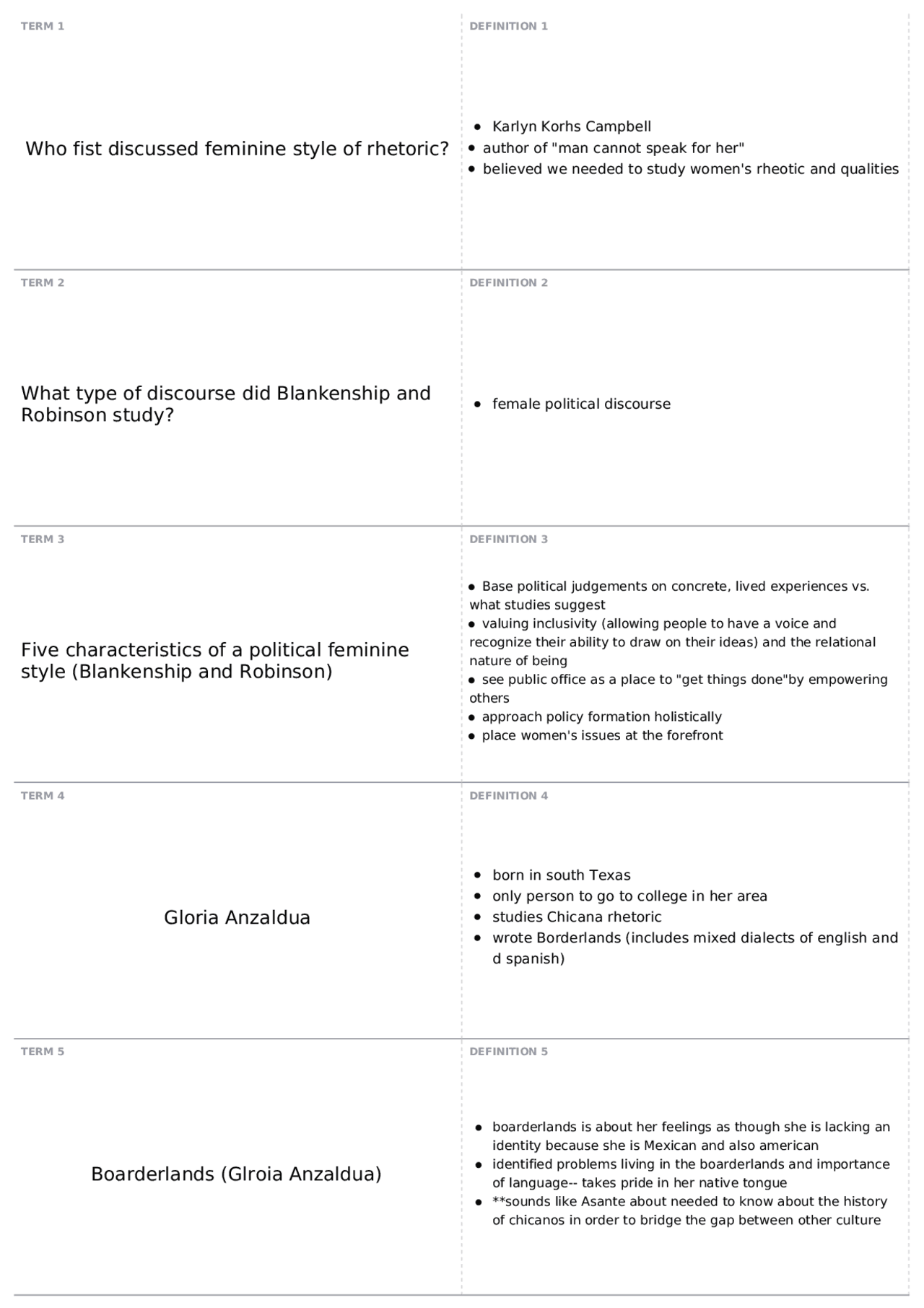 Final Exam Spcm 201 Rhetoric In Western Thought Gt Ah3 Docsity