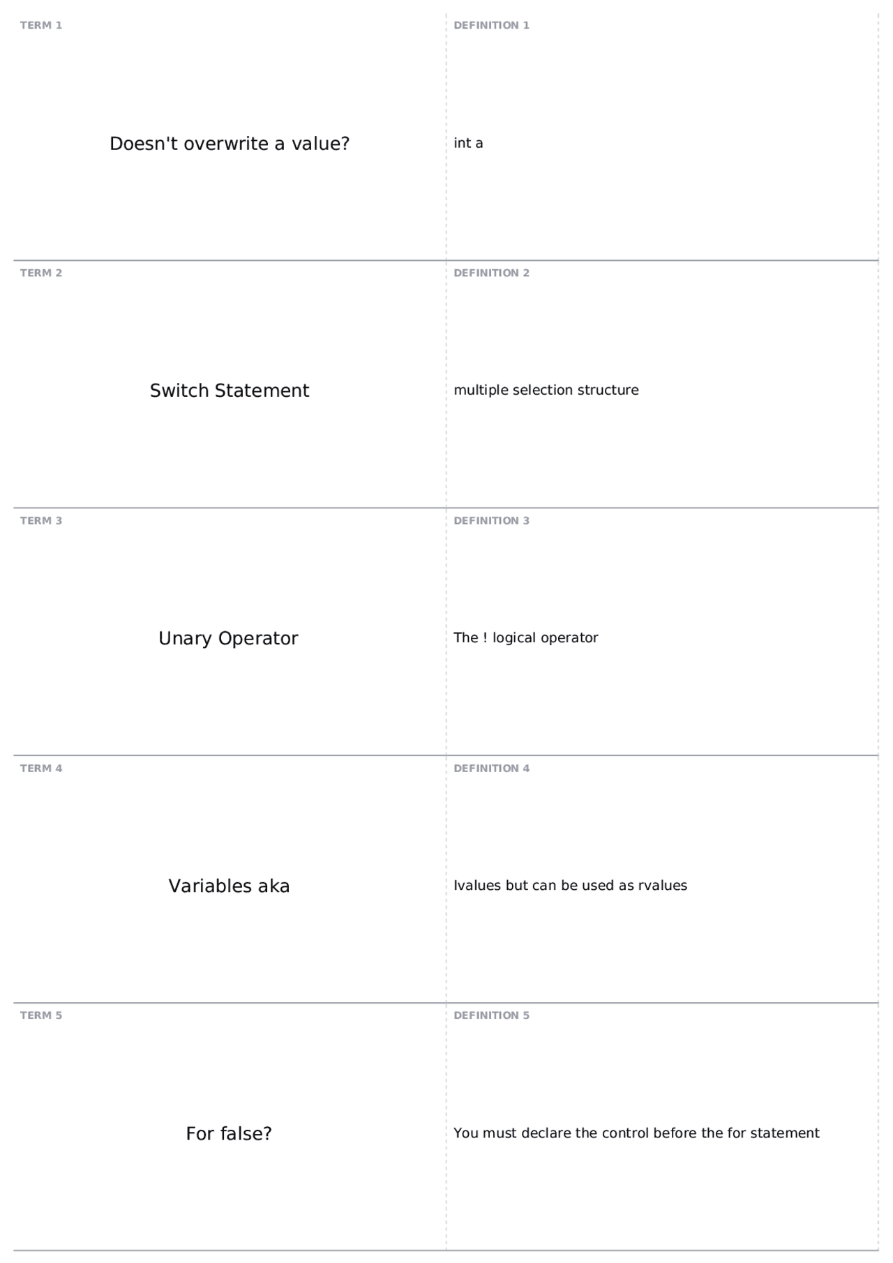 Test 2 Cop 3014 Programming I Quizzes Computer Science Docsity