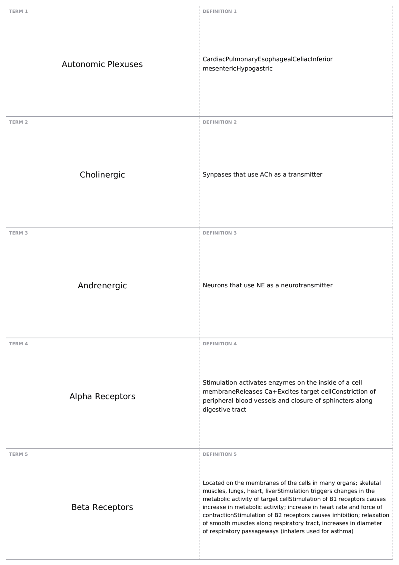 Chapter 16 Neural Integration II Autonomic Nervous System | BMSP 2135 ...