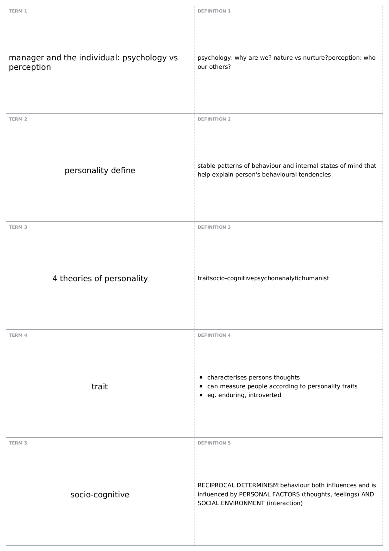 Managing Individuals | MGMT - Management - Docsity