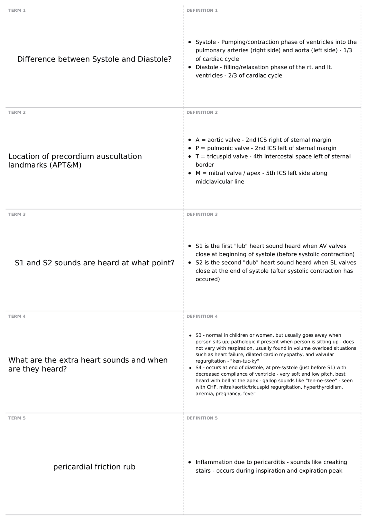 Exam 2 Flashcards | NURS 3309 - Health Assessment - Docsity
