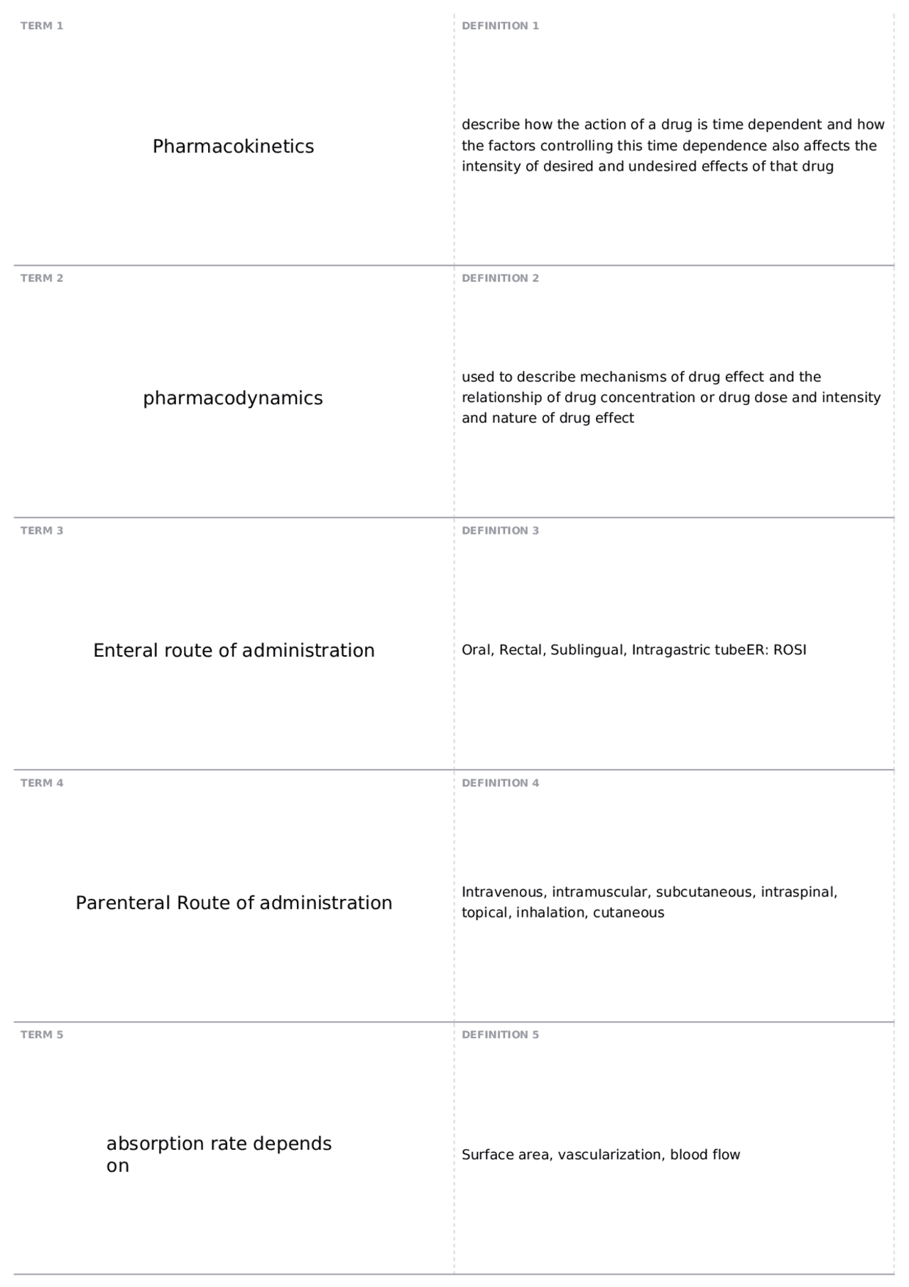 Pharmacology: Understanding Drug Action and Kinetics | Quizzes ...