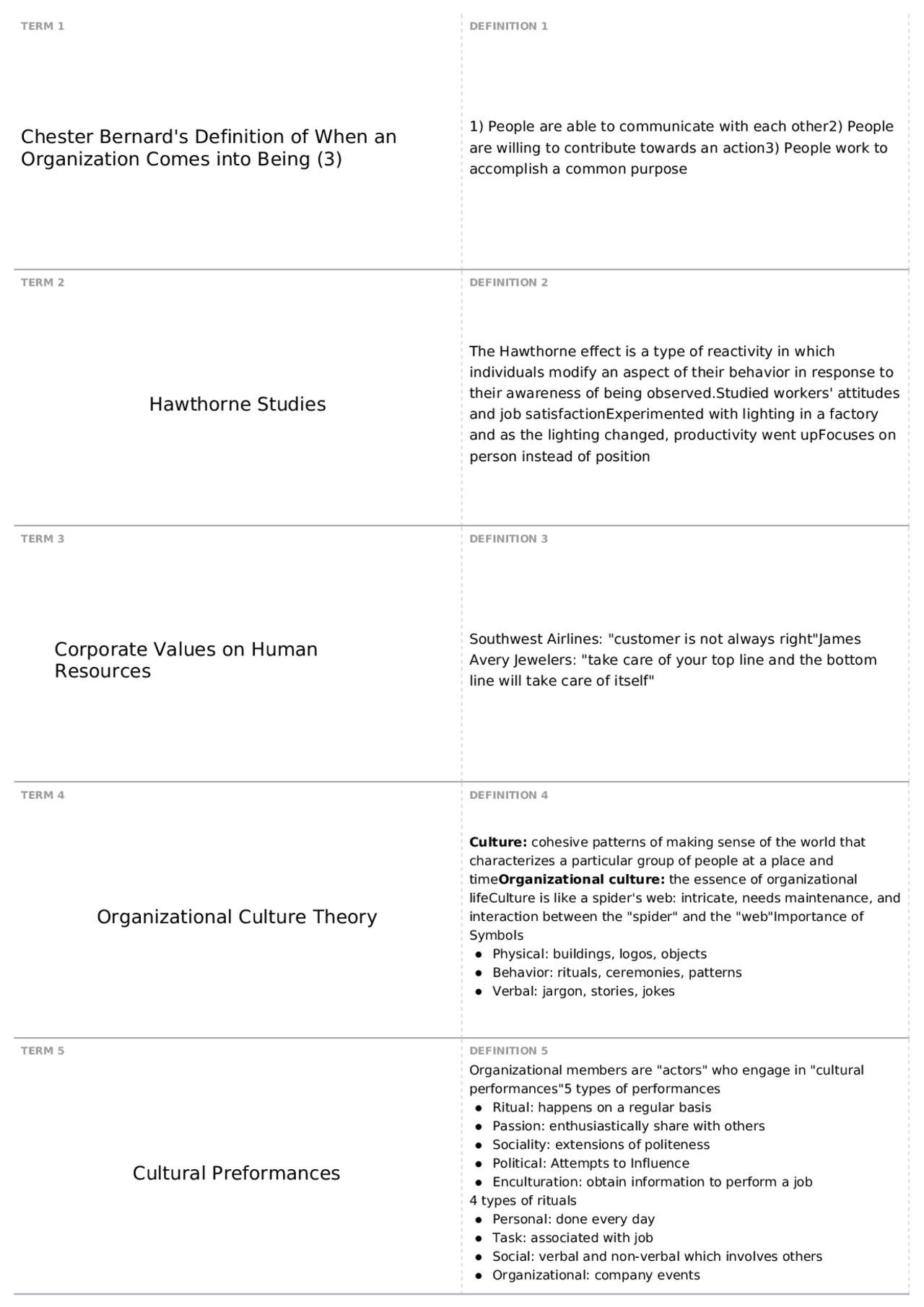 QUIZ 3, part 1 | COMM 1014 - Intro to Comm Studies - Docsity