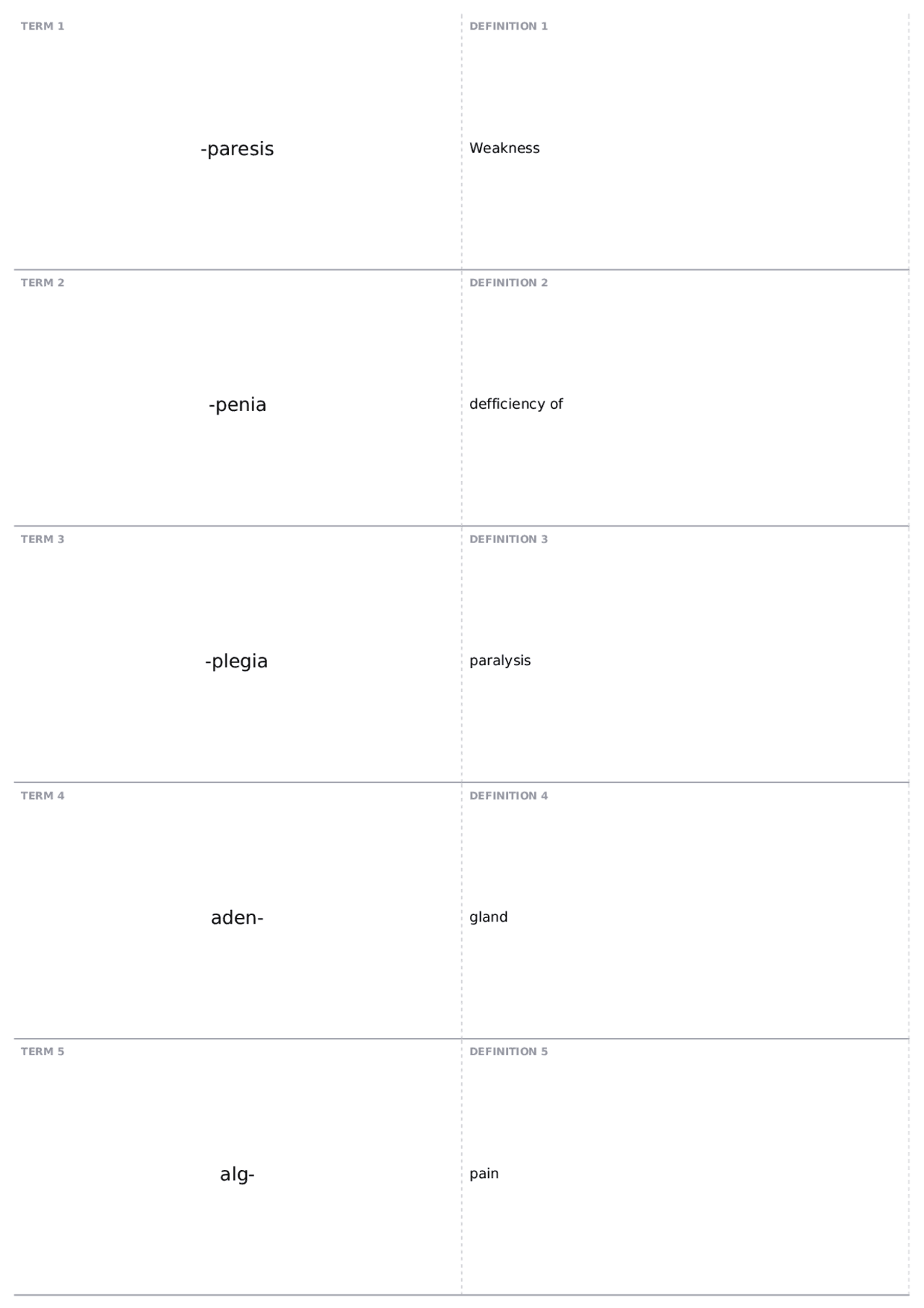 Medical terminology | BLD 204 - Mechanisms of Disease - Docsity