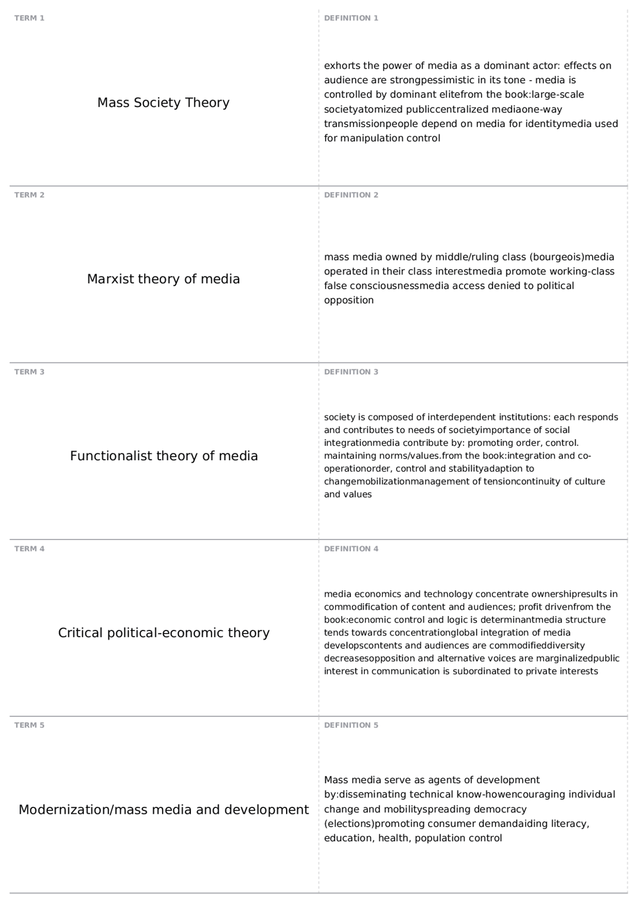 Exam 1 With Carnahan Com 275 Effects Of Mass Communication Docsity