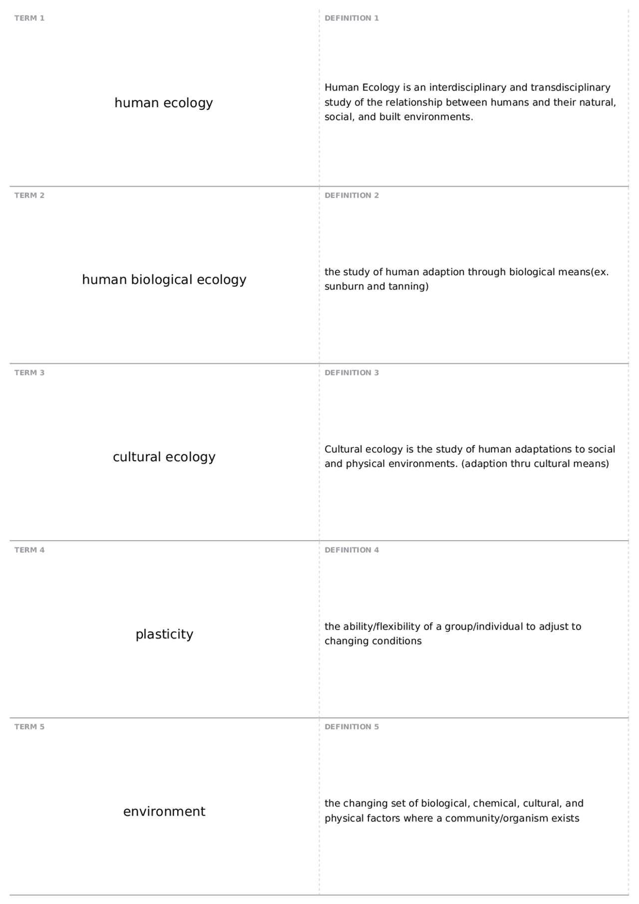 Human Impacts on the Environment Exam 1 | 002 010 - Principles of ...