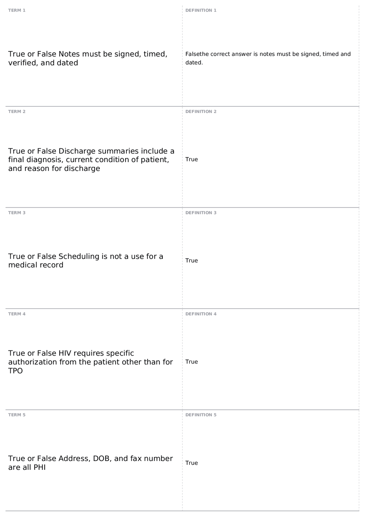 About medical forms | MED - Insurance Billing & Coding - Docsity