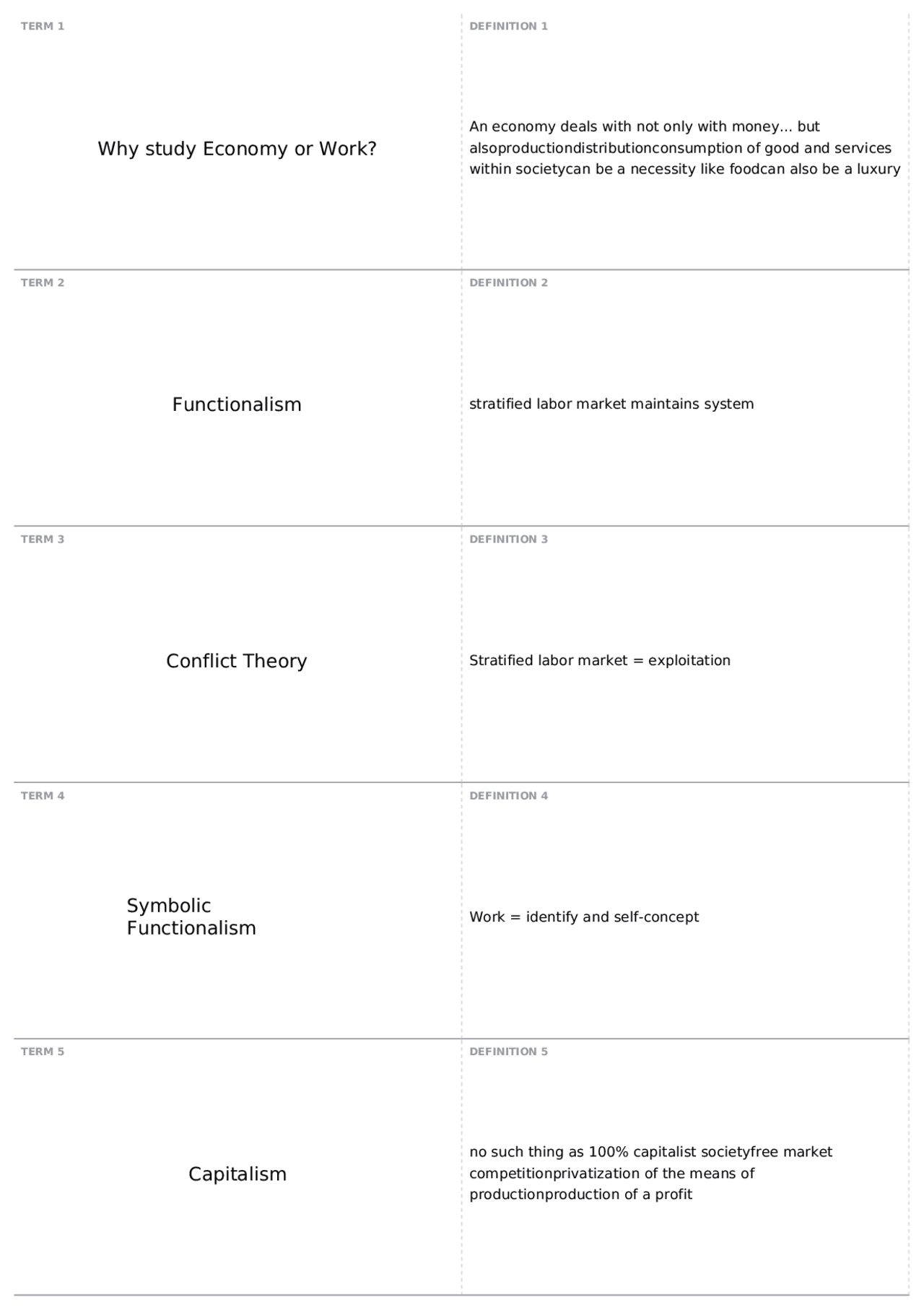 The Economy and Work | SOC 1000 - Sociological Princ - Docsity