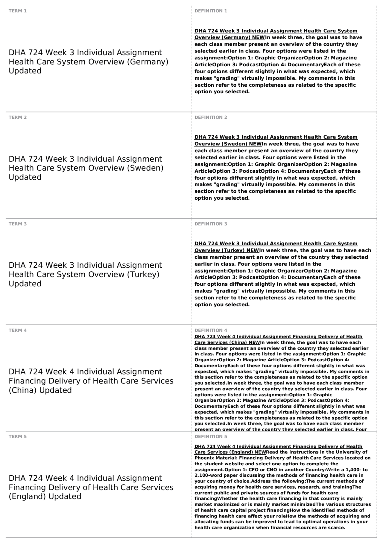 DHA 724 | EDUC - Educational Linguistics - Docsity